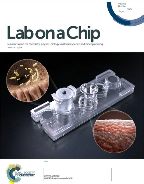 RSC_Lab on a Chip : Publishing News