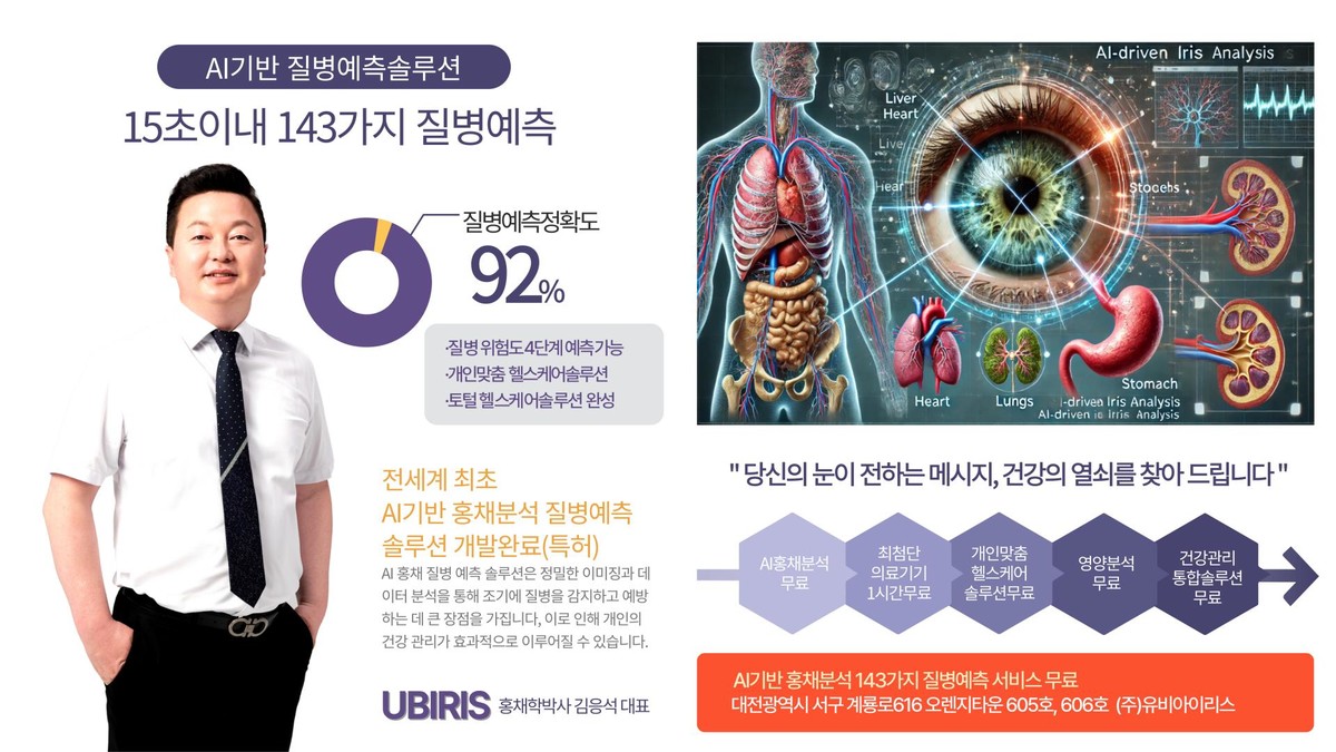 유비아이리스, AI 기반 홍채 분석을 통한 질병 예측 솔루션 출시로 의료 혁신 선도 : UBIRIS