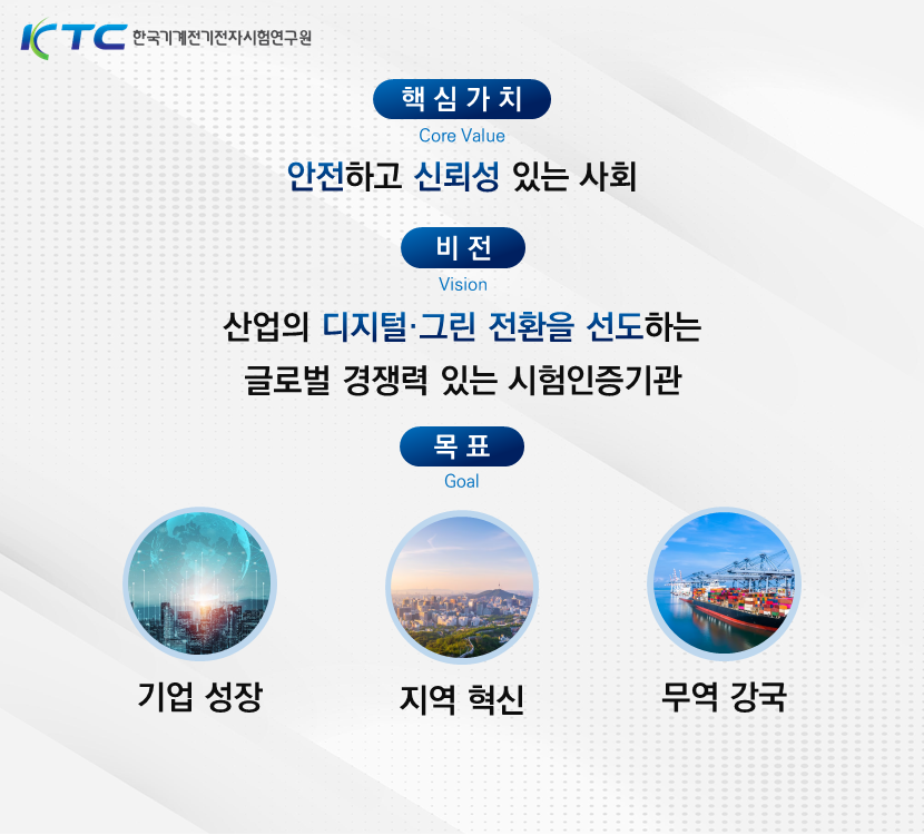 KTC Career