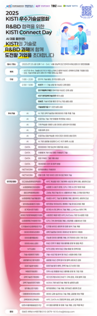2025 KISTI 우수기술설명회, Connect Day : tbizmarket