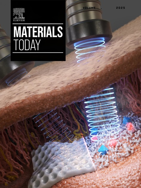 Sono-responsive Bio-MOF-11 as a triboelectric material for powering ...