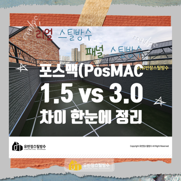 녹슬지 않는 철판, 포스코 포스맥(PosMAC) 1.5 vs 3.0 완벽 비교 : Company Overview