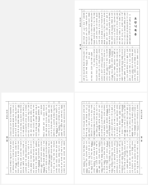 luatexko, krvtypeset, 요안내복음 : noname's ktug Shelter