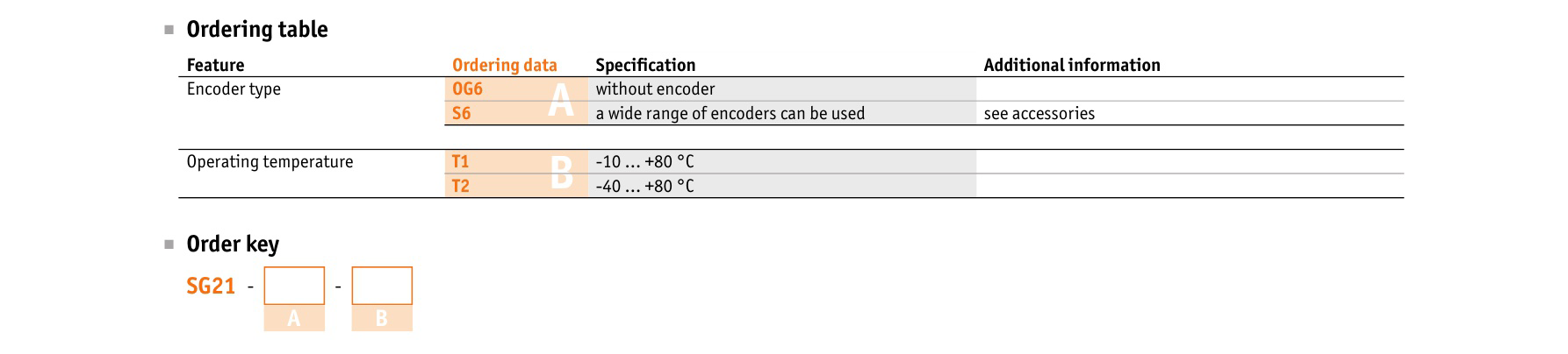 Wire-actuated encoder SG21 : 와이어엔코더
