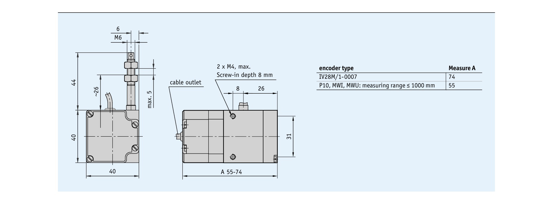 Wire-actuated encoder SG10 : 와이어엔코더