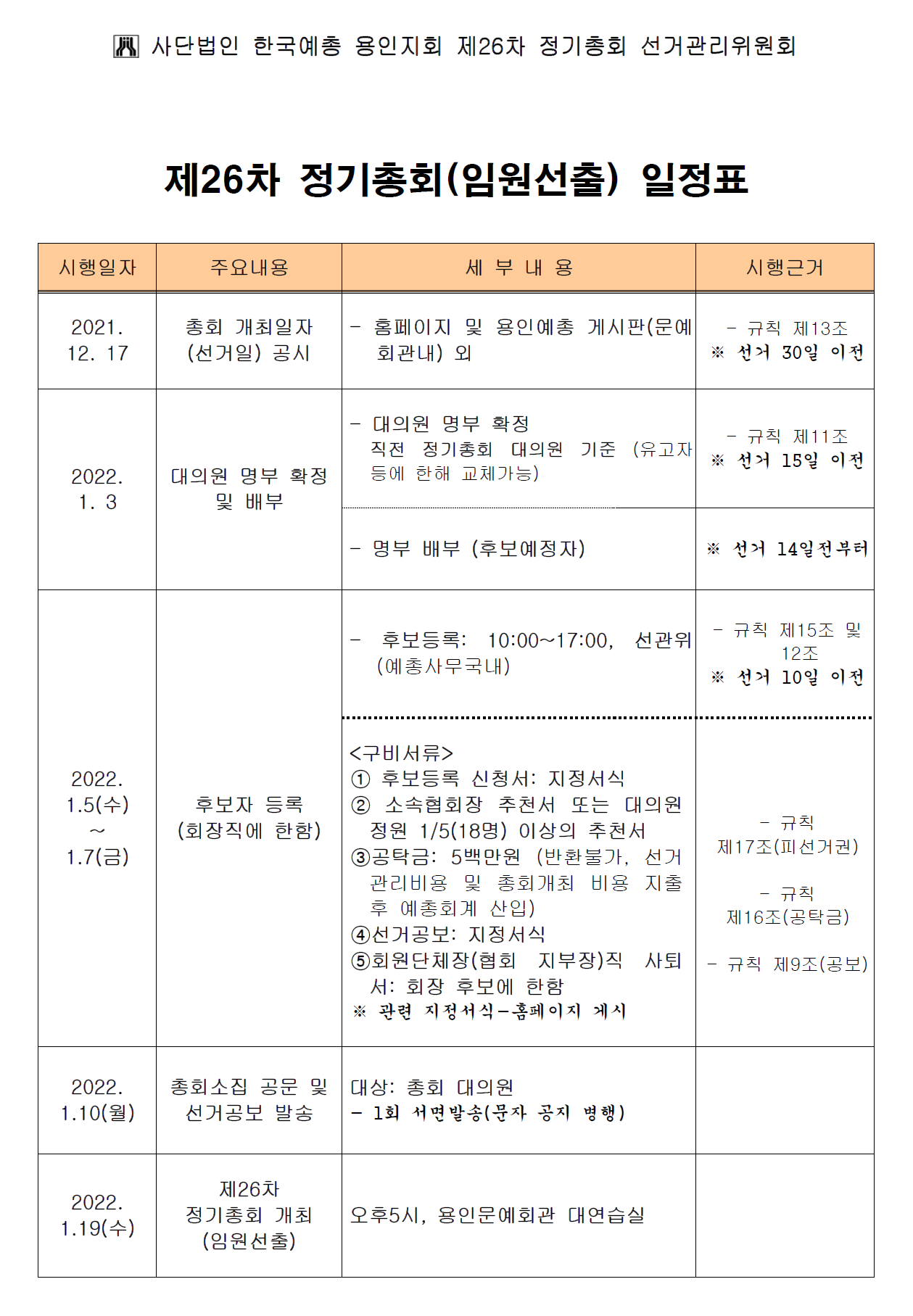 제26차 정기총회 임원선출 일정 및 제출서류 공지 한국예총용인지회 선거관리위원회 용인예총 한국예총용인지회