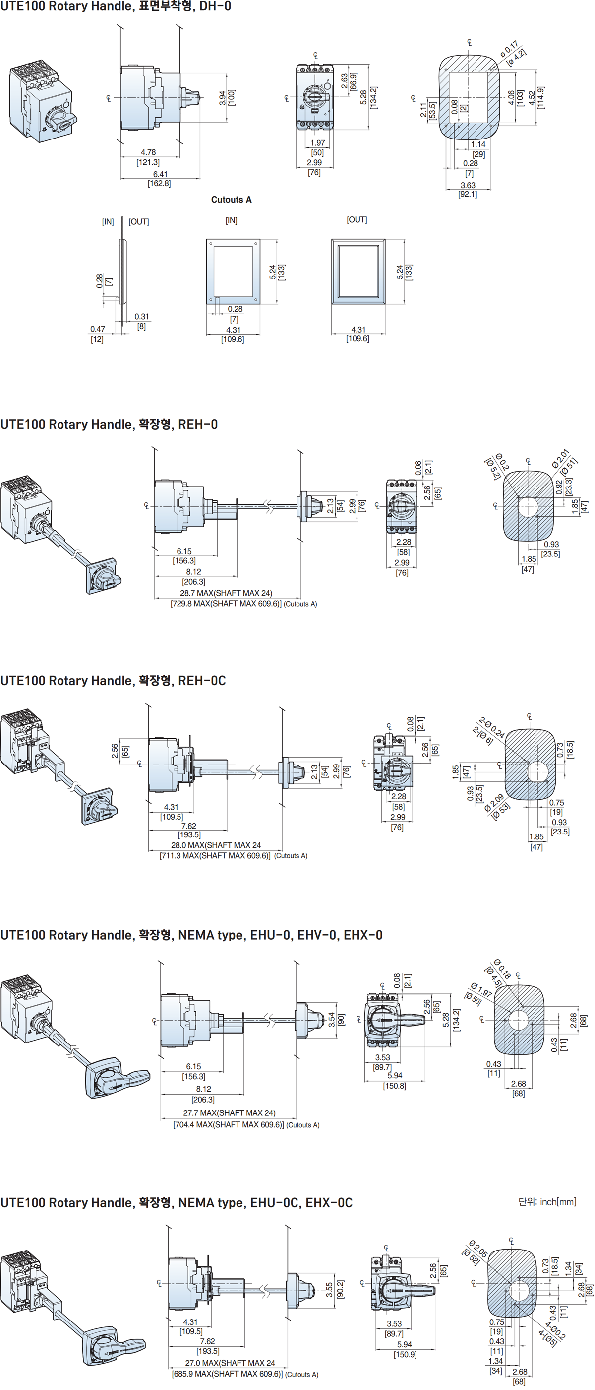 UTE100H FTU 2P 15A, 20A, 30A, 35A, 40A, 50A, 60A, 70A, 80A, 90A, 100A, UL MCCB, UL 차단기, LS UL ...