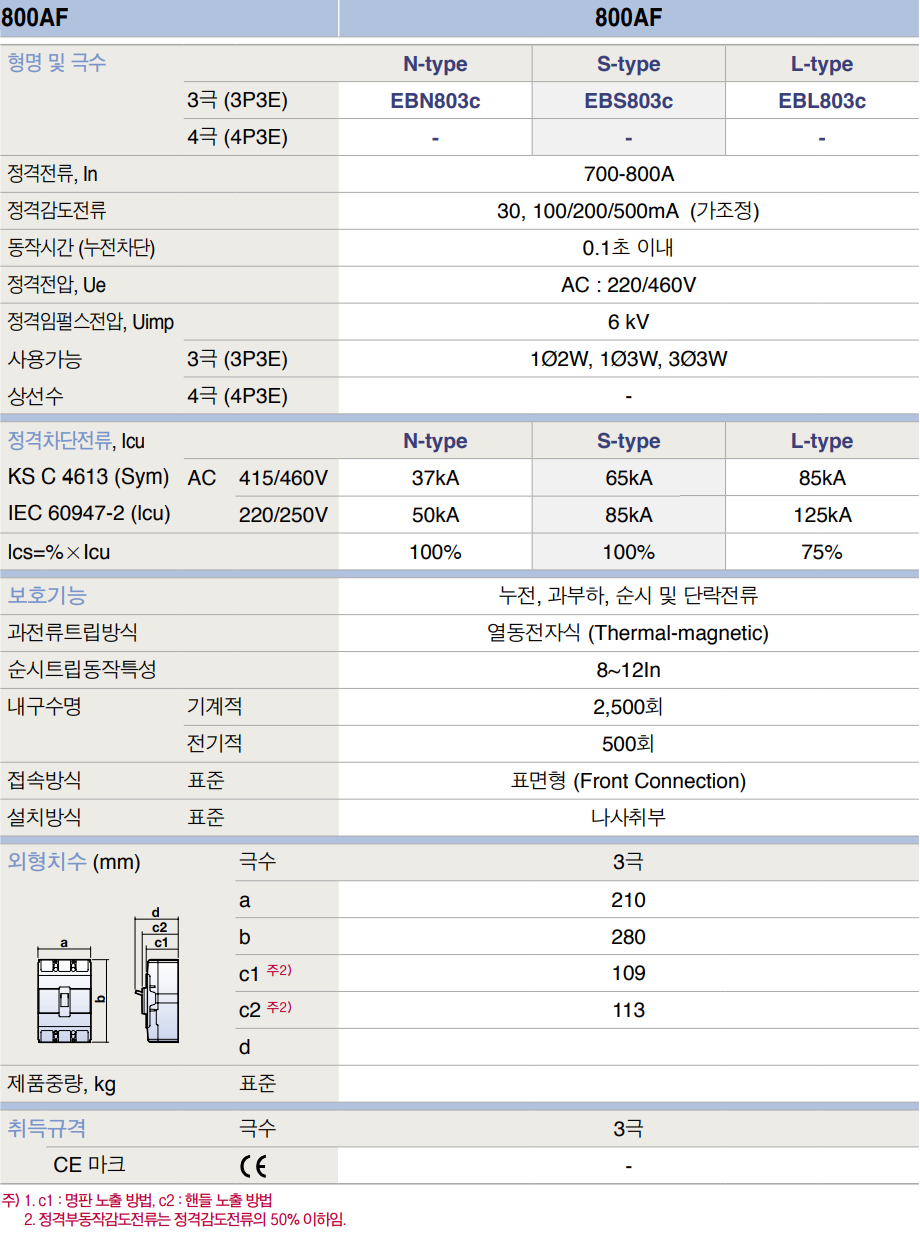 EBS803c, LS산전 산업용 누전차단기 : 투에스케이