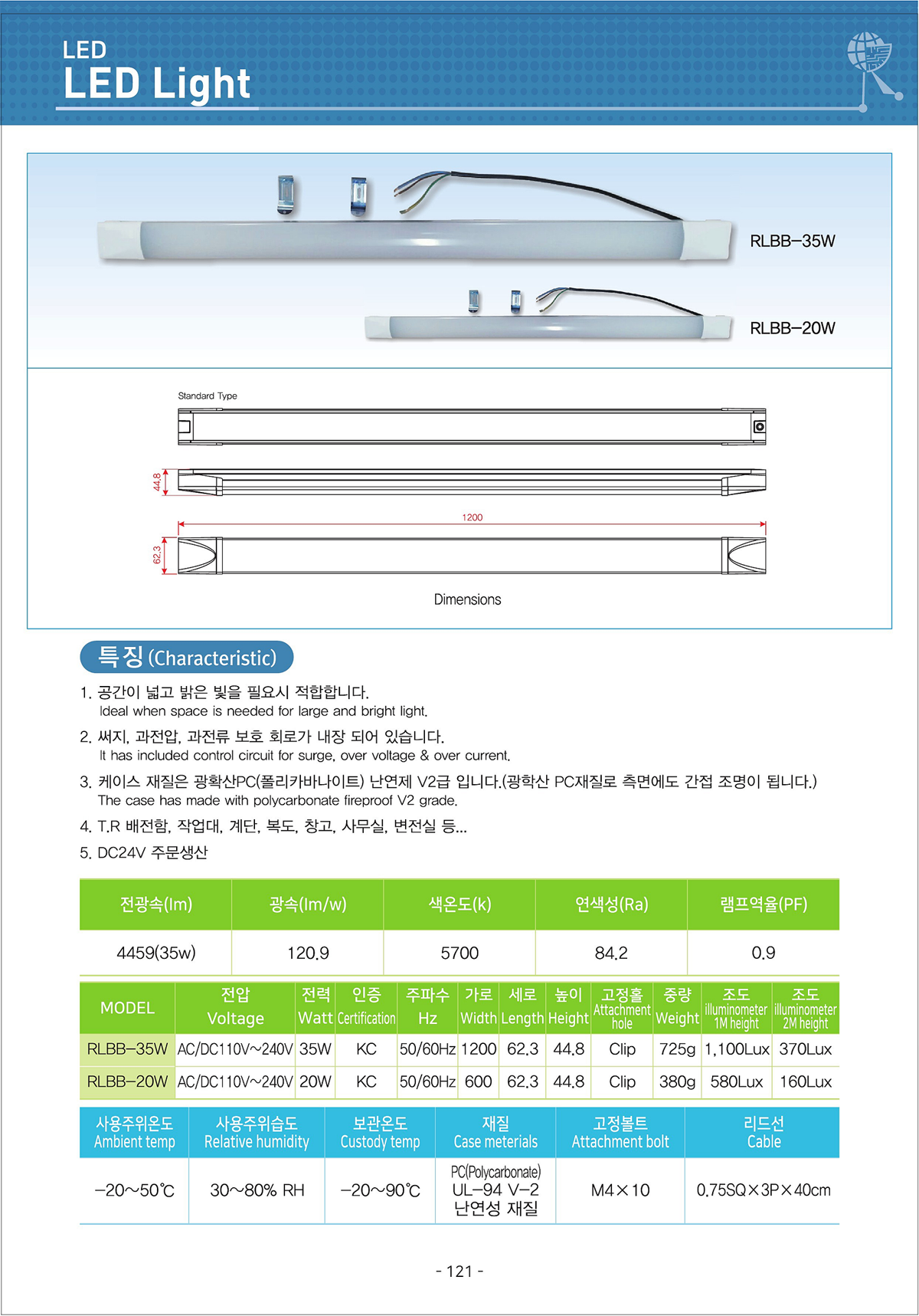 RLBB-35W, RLBB35W, RLBB-35WD, RLBB35WD, 런전자, 방수형LED, , RUN LED, 판넬용 LED, 판넬용 LED바, 엘이디바, 산업용 LED ...
