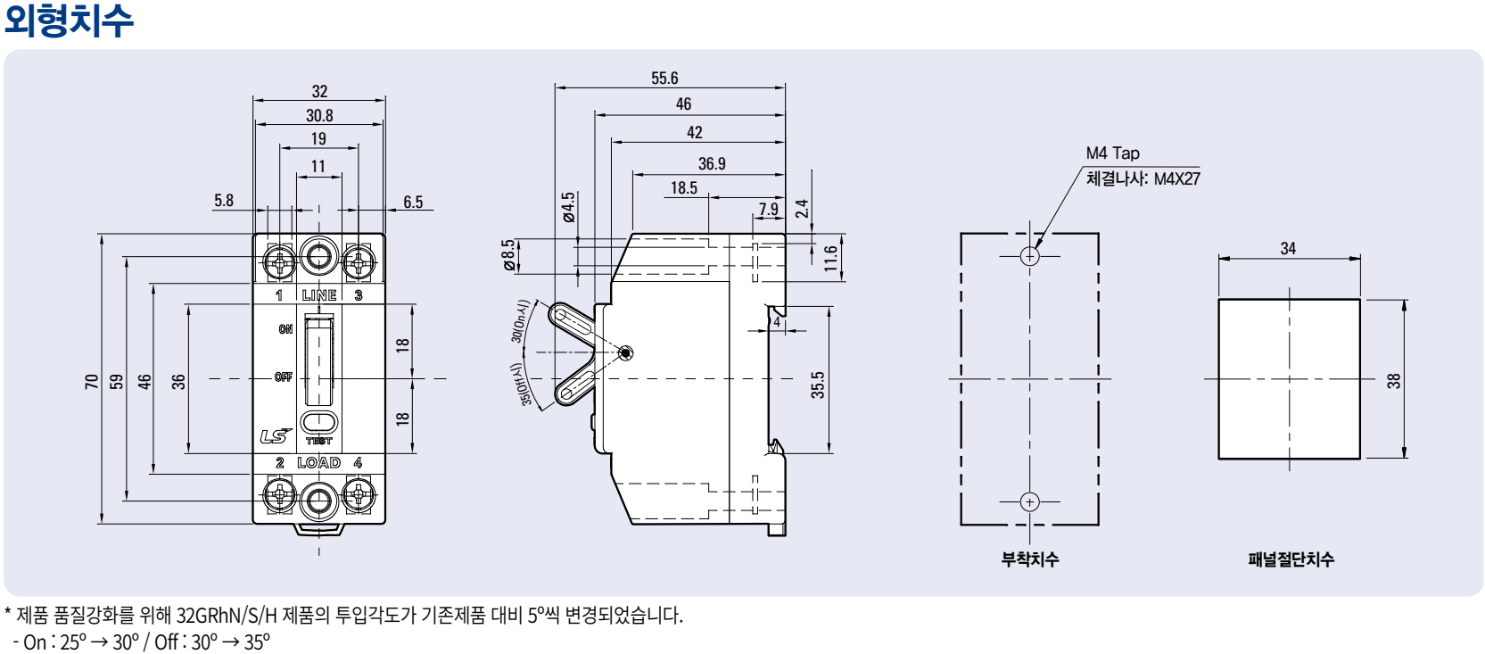32GRhS, LS산전 분전반용 누전차단기 : 투에스케이