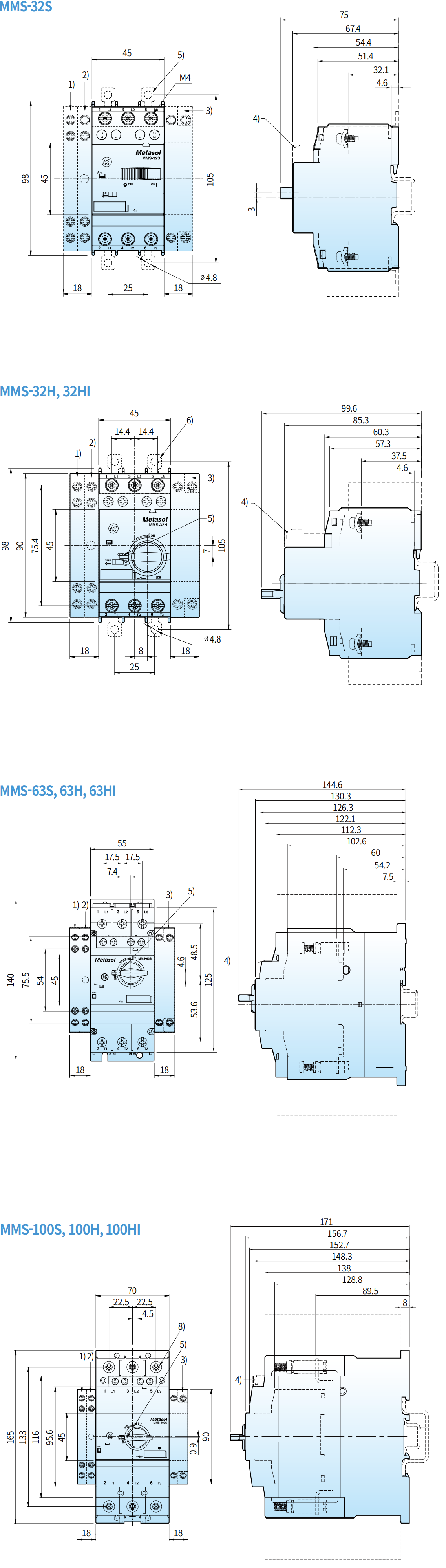MMS32S, MMS-32S, Manual Motor Starter, MMS, 모터보호용 차단기, LS ELECTRIC, 엘에스 ...