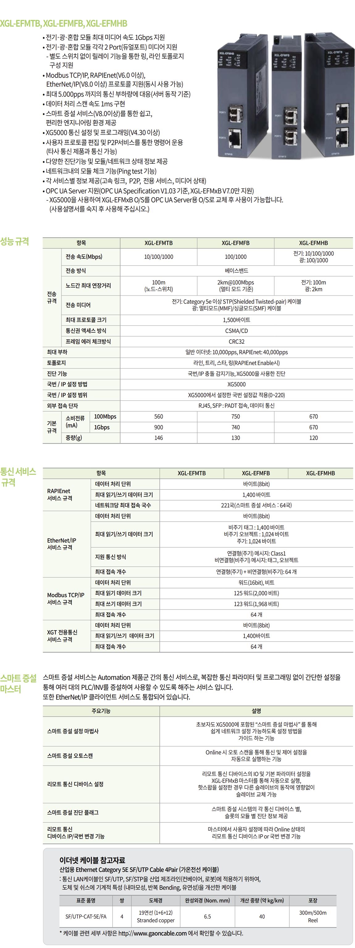 XGL-EFMTB, XGL-EFMTB, XGT Ethernet, XGT 이더넷, 전기 2포트, Master/Client, 마스터/클라이언트 : 투에스케이