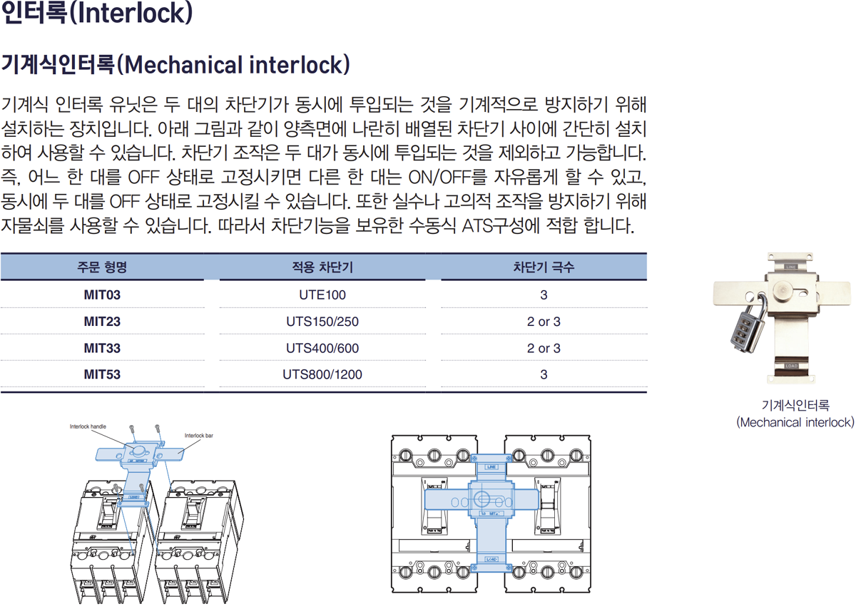 기계식 인터록 장치, Mechanical Interlock, MIT03, MIT23, MIT33, MIT53, UL MCCB ...