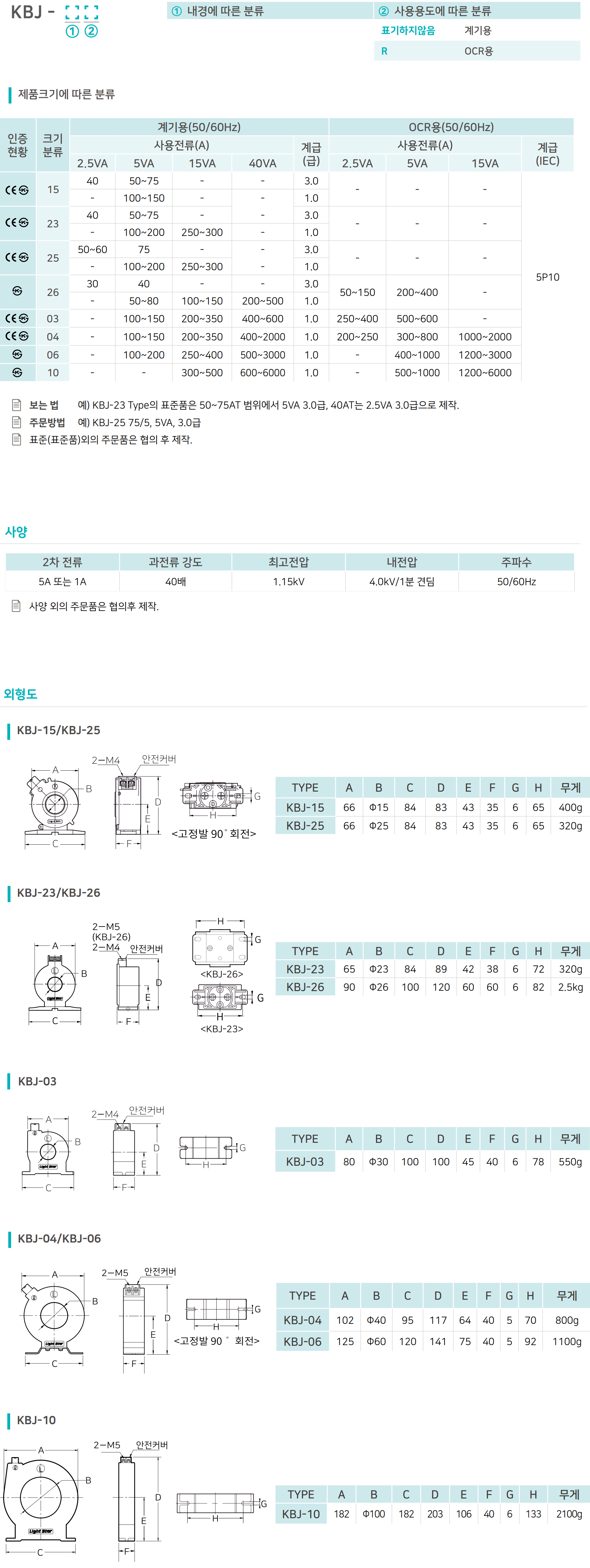 KBJ-25, KBJ25, KBJ 25, 광성계측기, 변류기, C.T, CT : 투에스케이