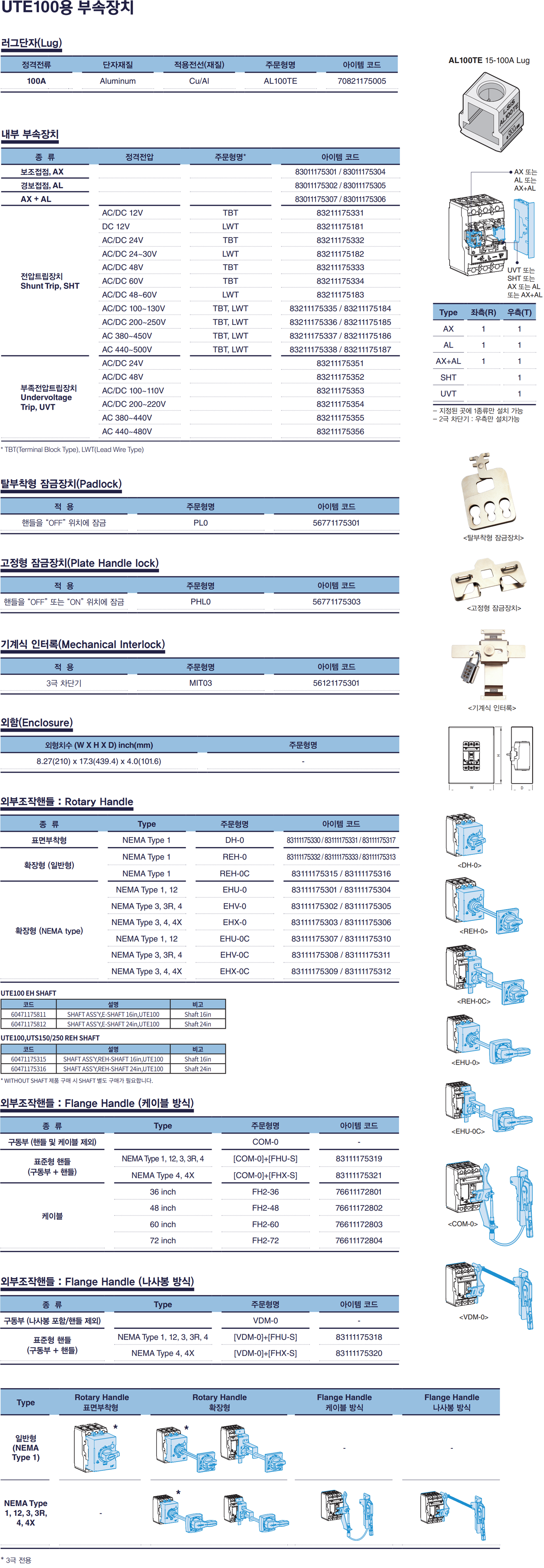 UTE100H FTU 2P 15A, 20A, 30A, 35A, 40A, 50A, 60A, 70A, 80A, 90A, 100A, UL MCCB, UL 차단기, LS UL ...