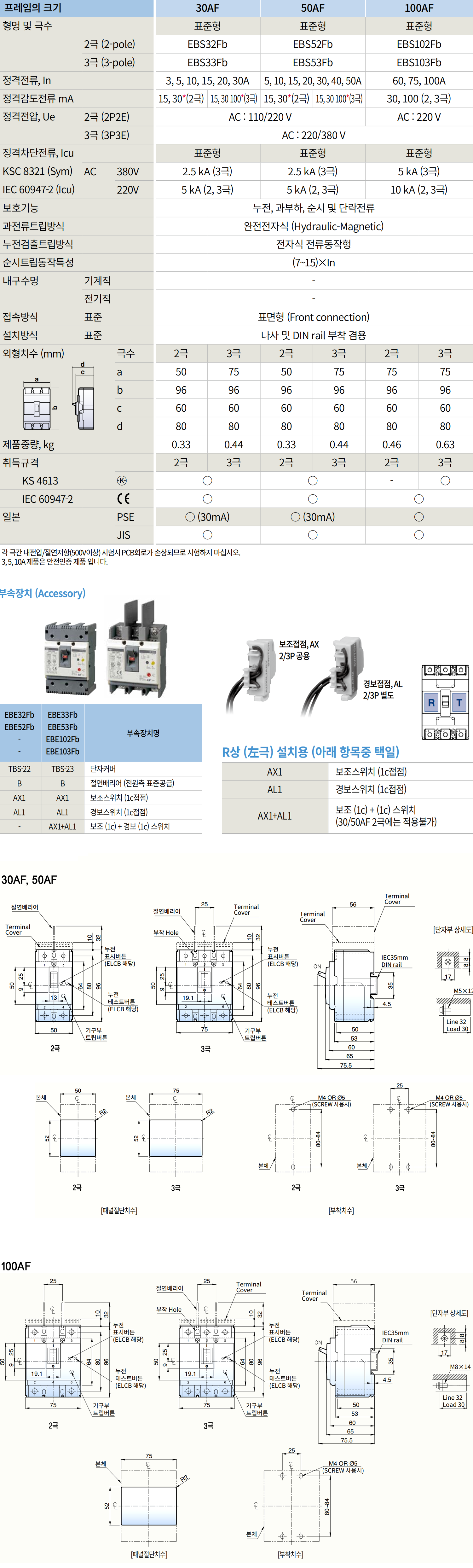 EBS33Fb, LS산전 분전반용 누전차단기 : 투에스케이