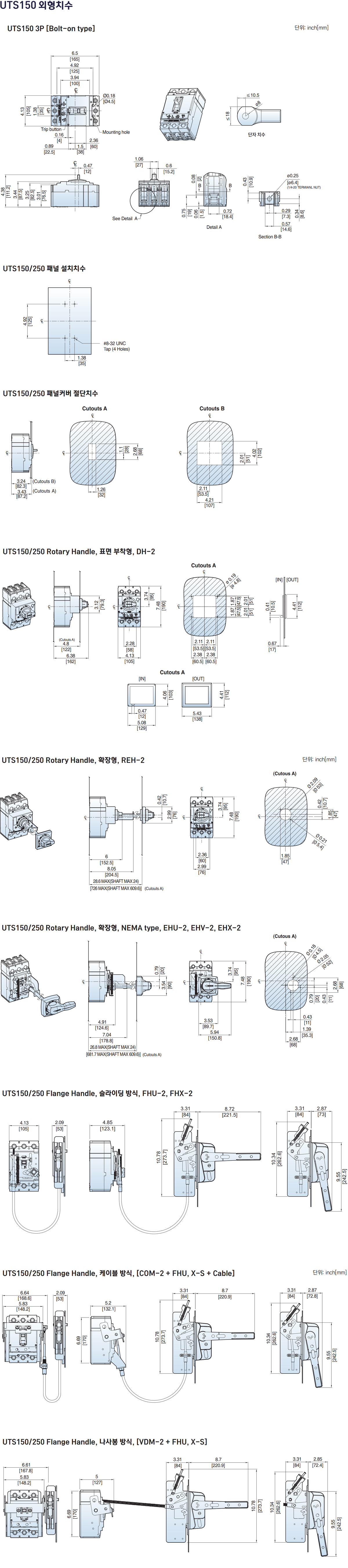 UTS150H FTU 3P 40A, 50A, 60A, 70A, 80A, 90A, 100A, 125A, 150A, UL MCCB ...