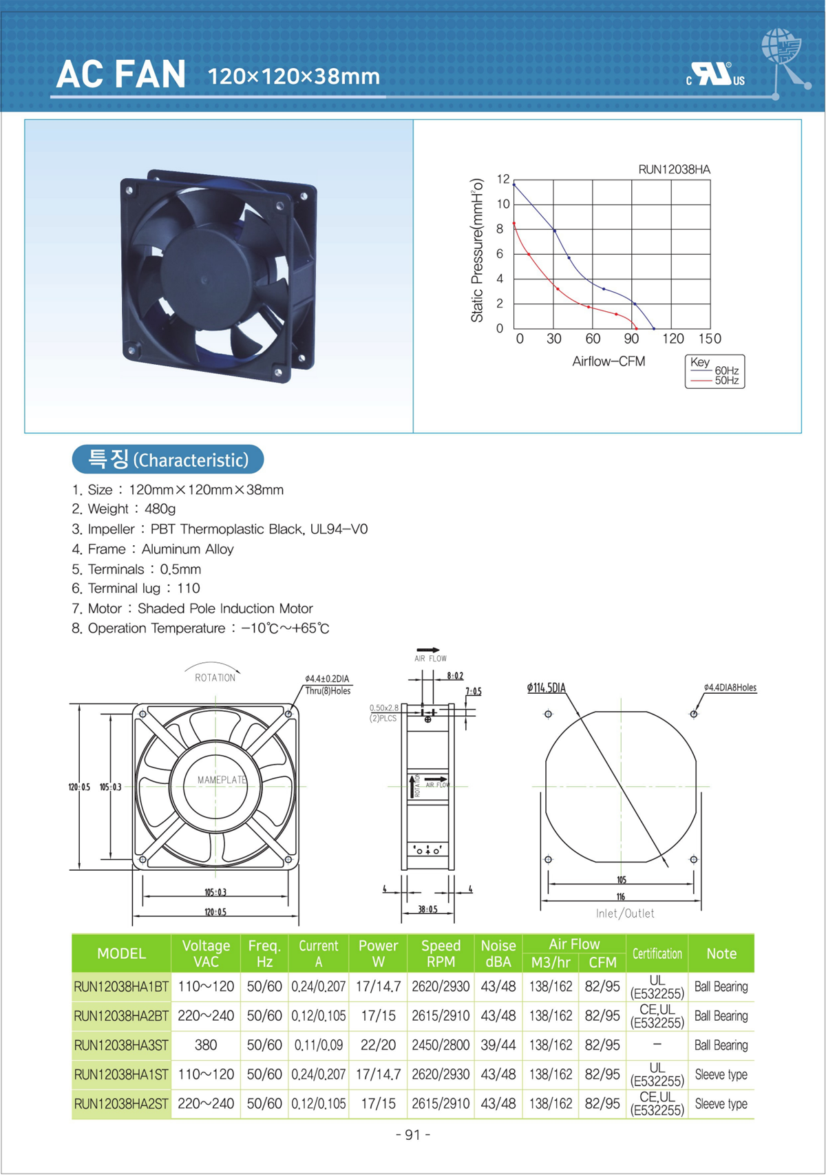 RUN12038HA2BT, RUN12038HA1BT, RUN12038HA3BT, 런전자, 쿨링팬, FAN, 120mm FAN ...