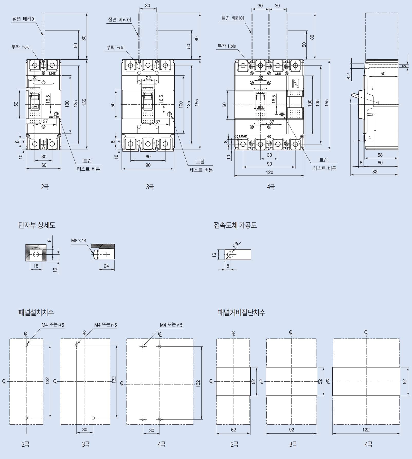 LS산전] 산업용 분전반용누전차단기 32GRHS 20A, 46% OFF