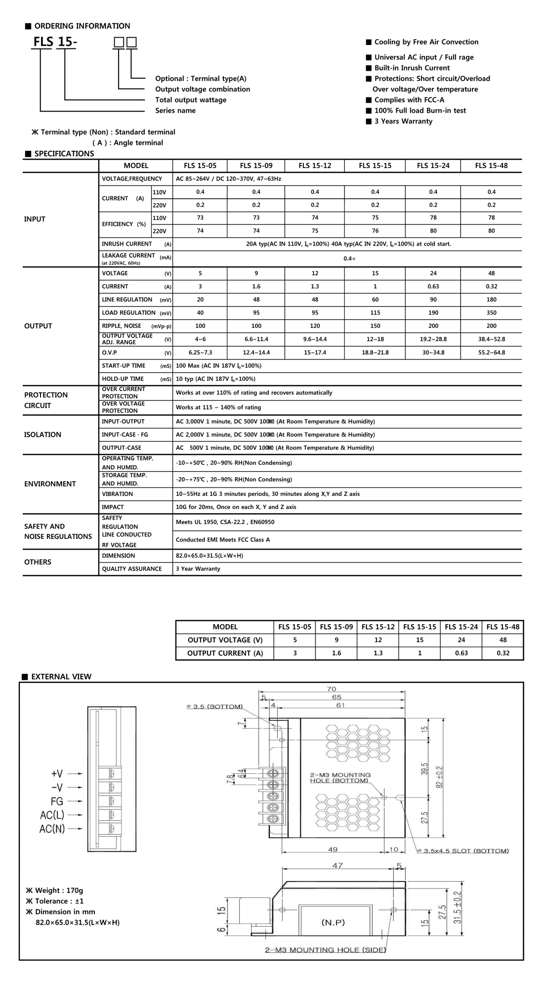 FLS15-24, SMPS, FINE POWEREX : 투에스케이