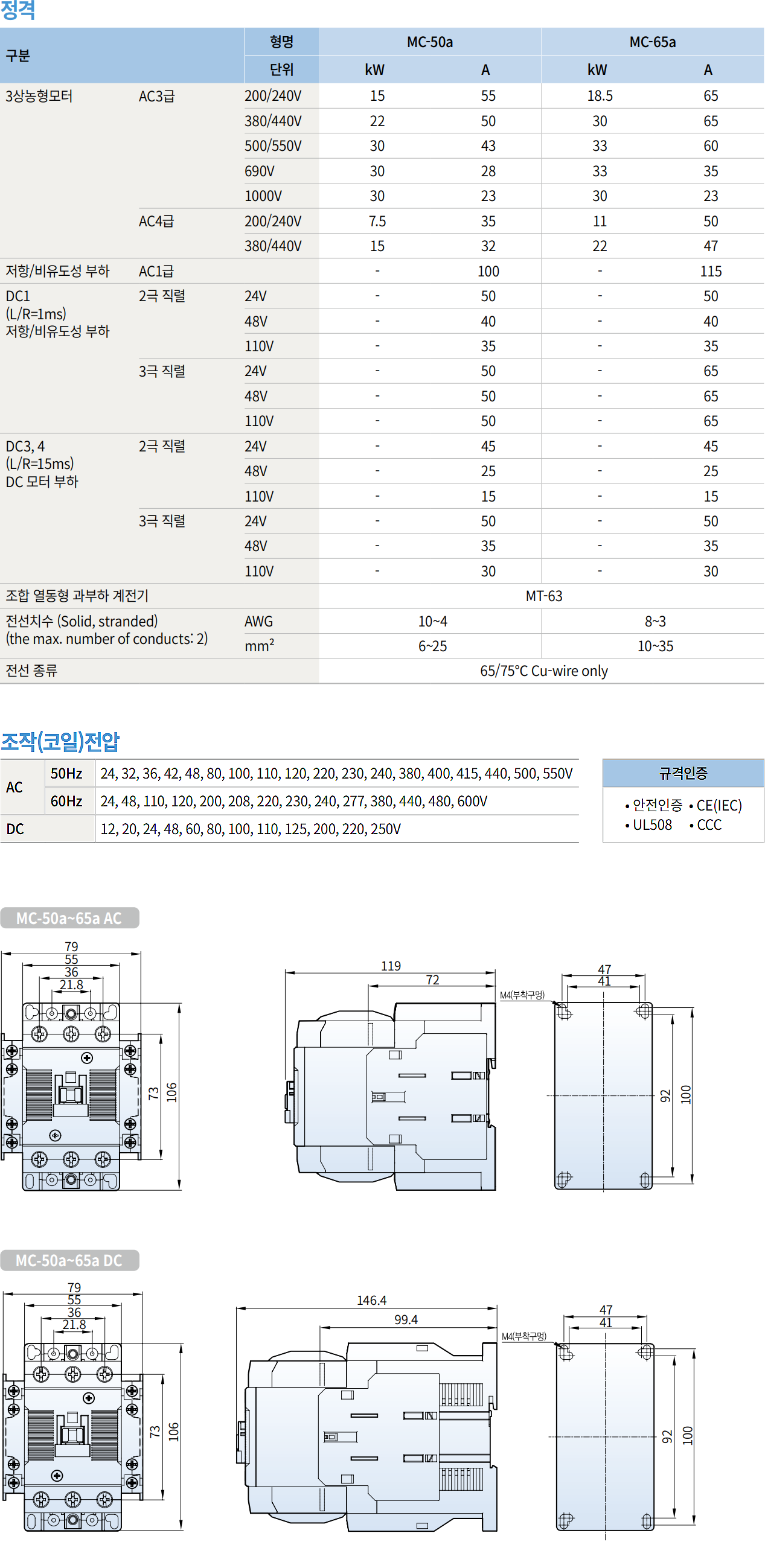 MC-65a, MC65a, MC 65a, GMC-65, GMC65, GMC 65, SMC-65P, CH-15N, Metasol ...