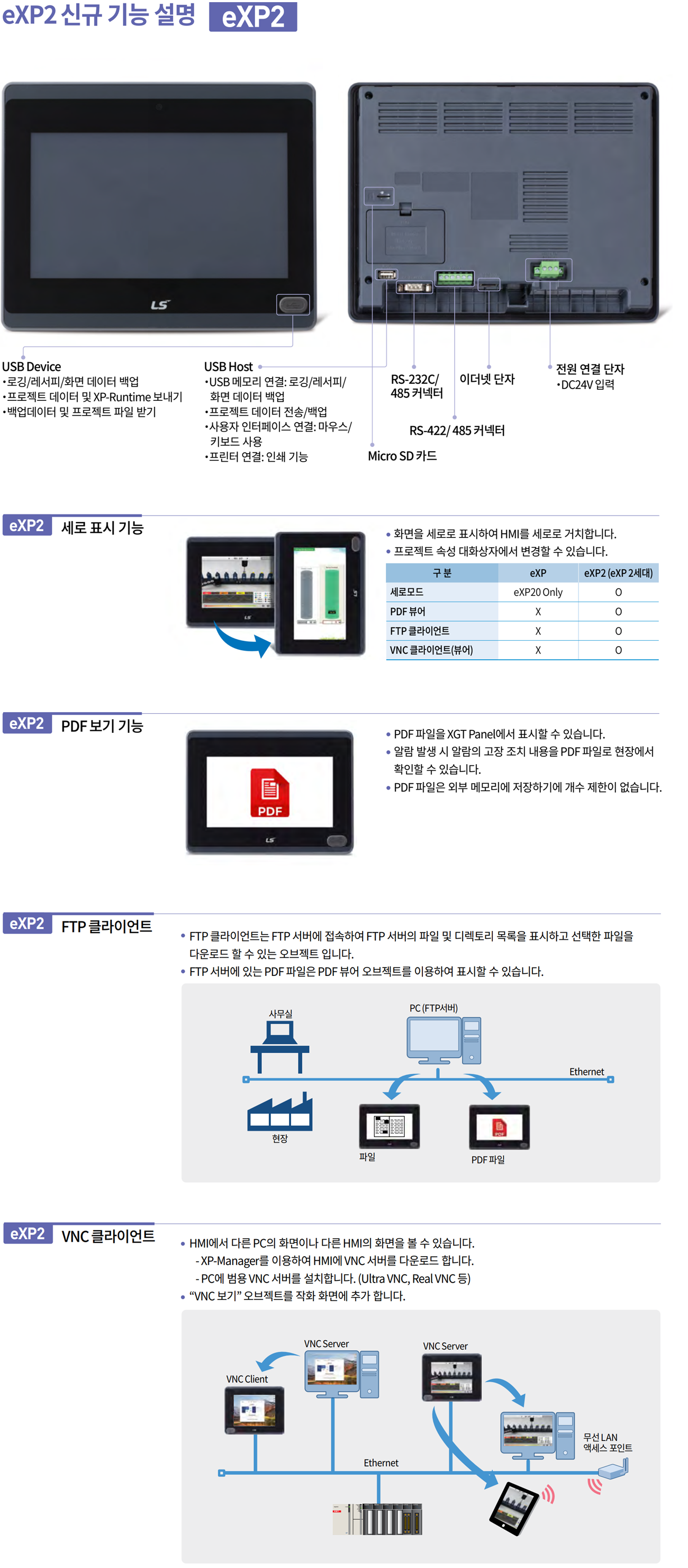 eXP2-0700D, eXP2 0700D, 이더넷, Ethernet, , 7인치, 7", 7INCH, XP40-TTA, XP40 ...