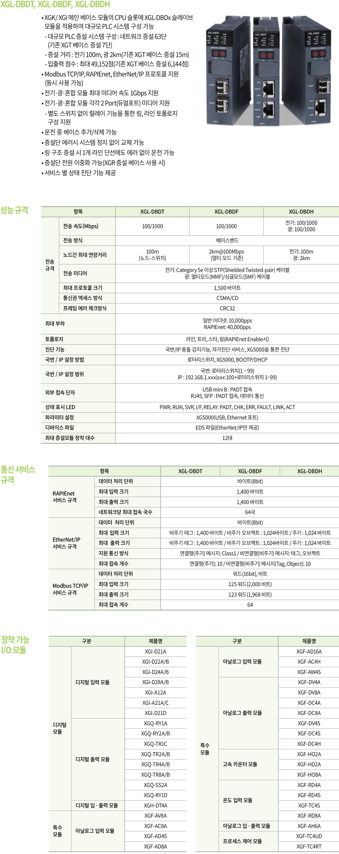 XGL-DBDT, XGL-DBDT, XGT Ethernet, XGT 이더넷, 전기 2포트, Slave/Server, 슬레이브.서버 : 투에스케이