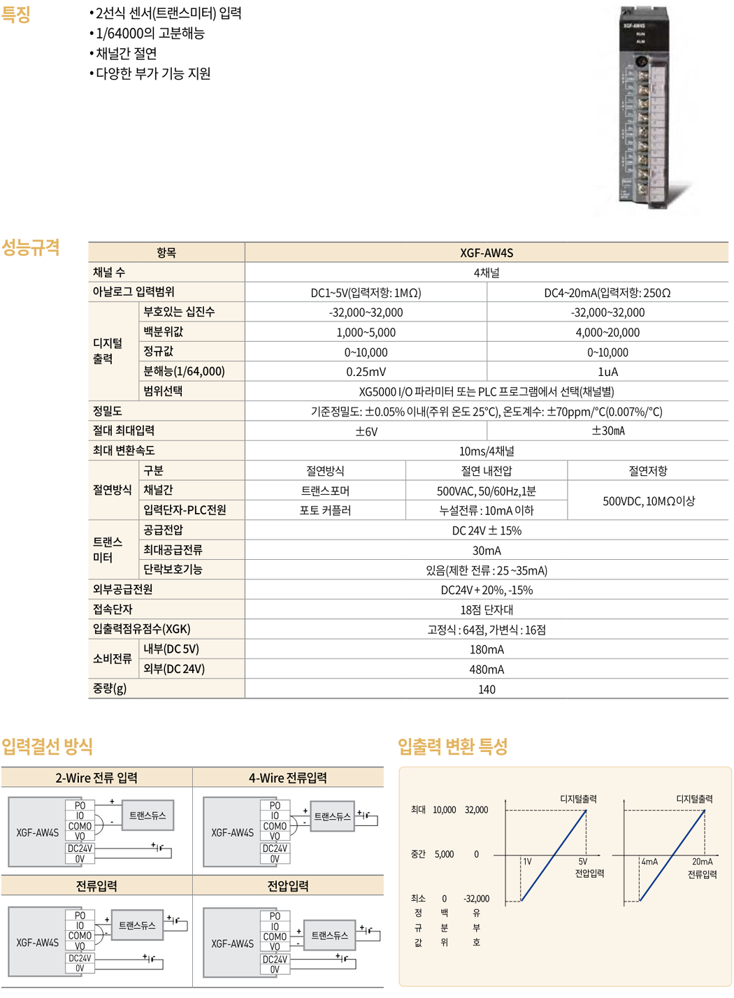 XGF-AW4S, XGF AW4S, Analog Input Module, 2-wire, 전압/전류 입력 4채널, 절연형, XGT ...