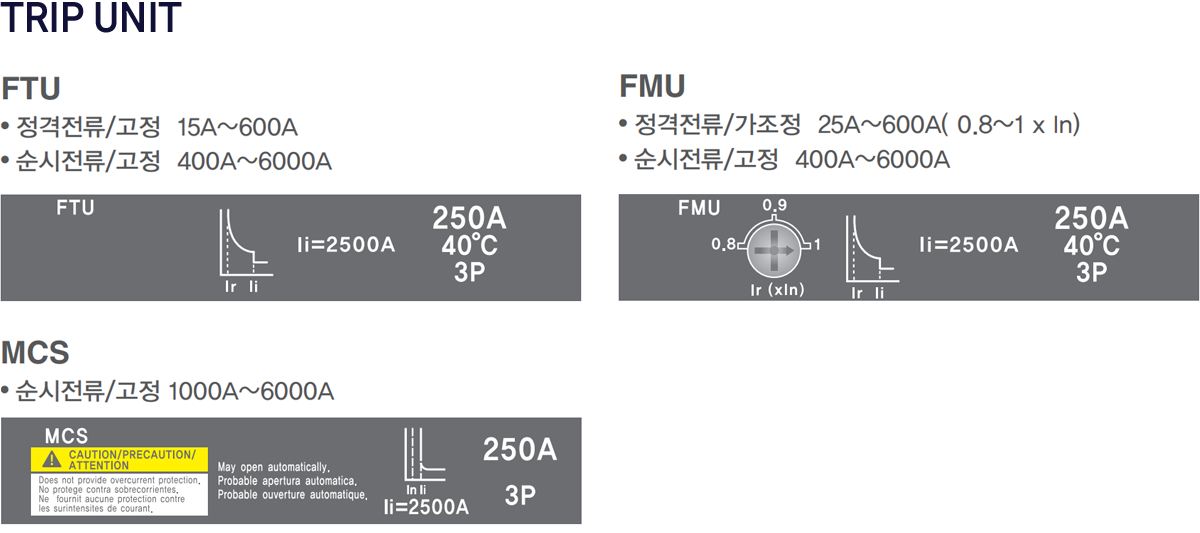 UTE100E FTU 3P 15A, 20A, 30A, 35A, 40A, 50A, 60A, 70A, 80A, 90A, 100A, UL MCCB, UL 차단기, LS UL ...
