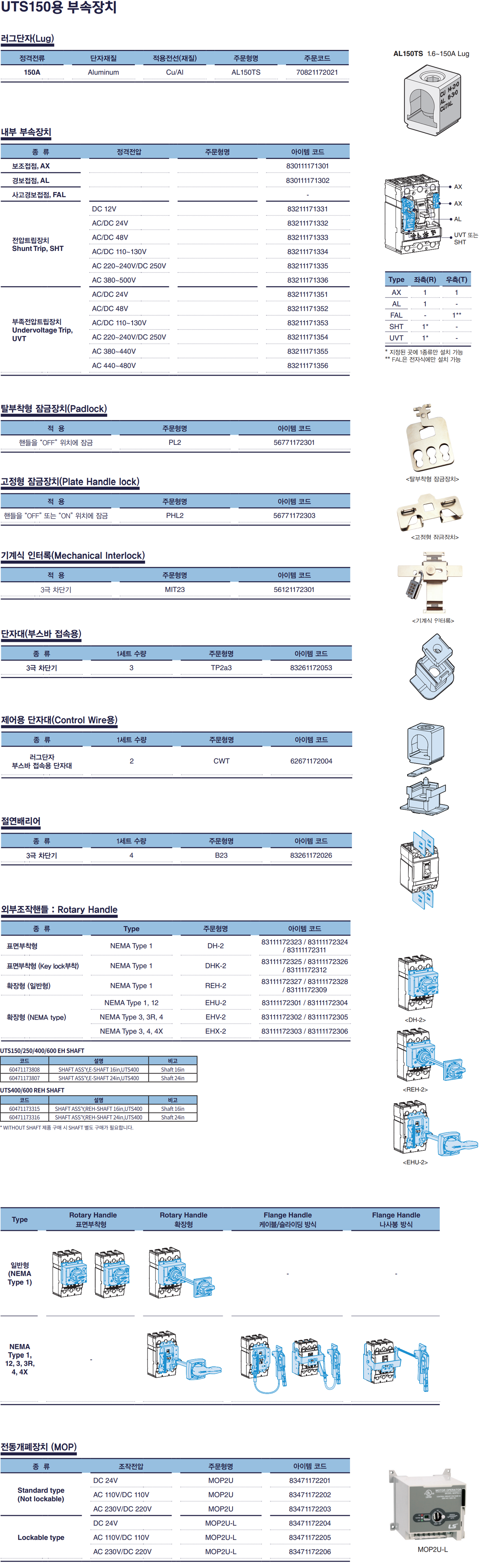 UTS150HT FTU 2P 40A, 50A, 60A, 70A, 80A, 90A, 100A, 125A, 150A, UL MCCB, UL 차단기, LS UL : 투에스케이
