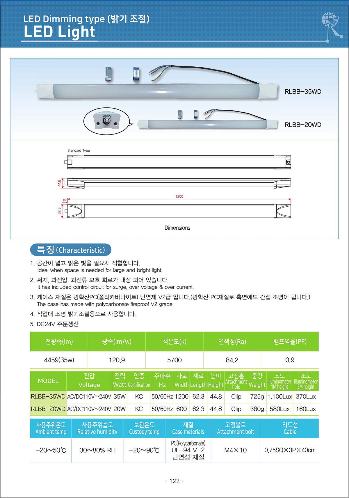 RLBB-20W, RLBB20W, RLBB-20WD, RLBB20WD, 런전자, 방수형LED, , RUN LED, 판넬용 LED ...
