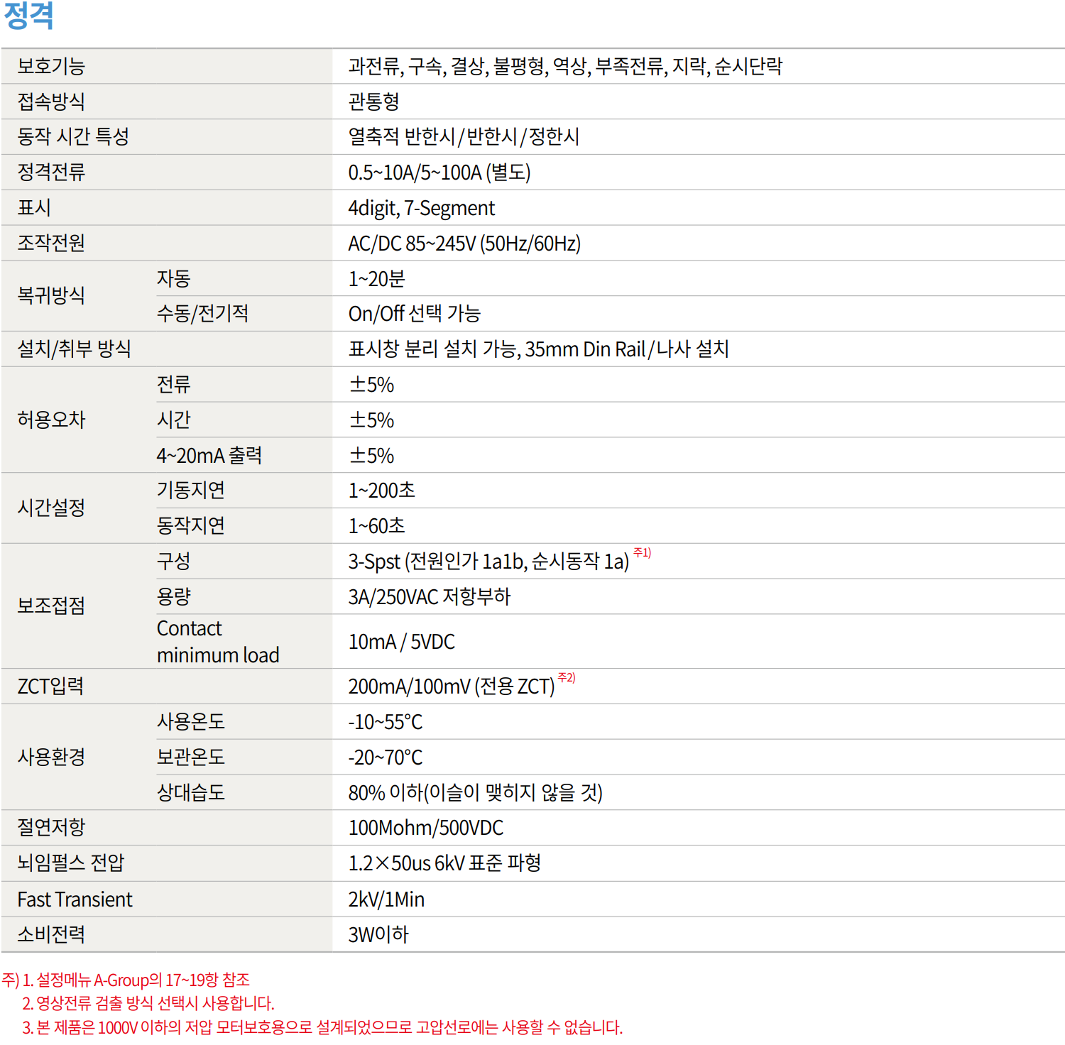 IMP-C NO, IMP-C M485, IMP-C A420, EMPR, 디지털모터보호계전기, LS ELECTRIC, EMPR : 투에스케이