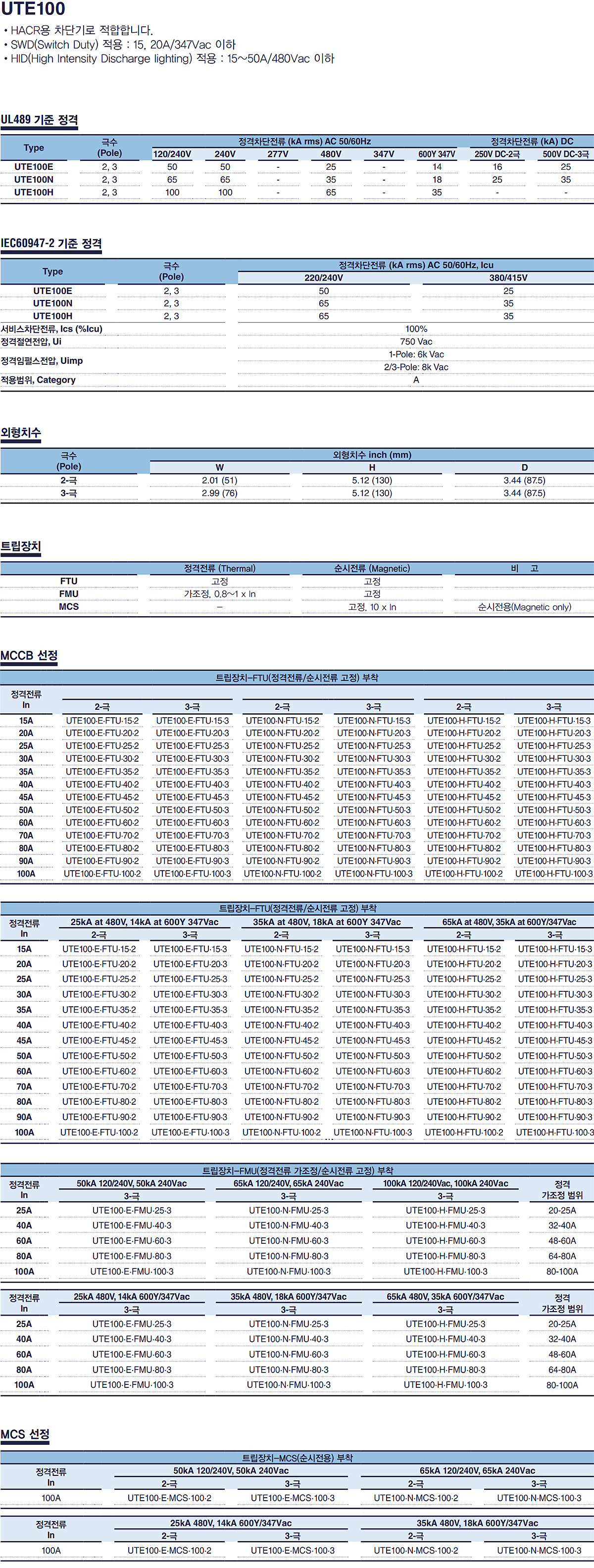 UTE100E FTU 3P 15A, 20A, 30A, 35A, 40A, 50A, 60A, 70A, 80A, 90A, 100A, UL MCCB, UL 차단기, LS UL ...