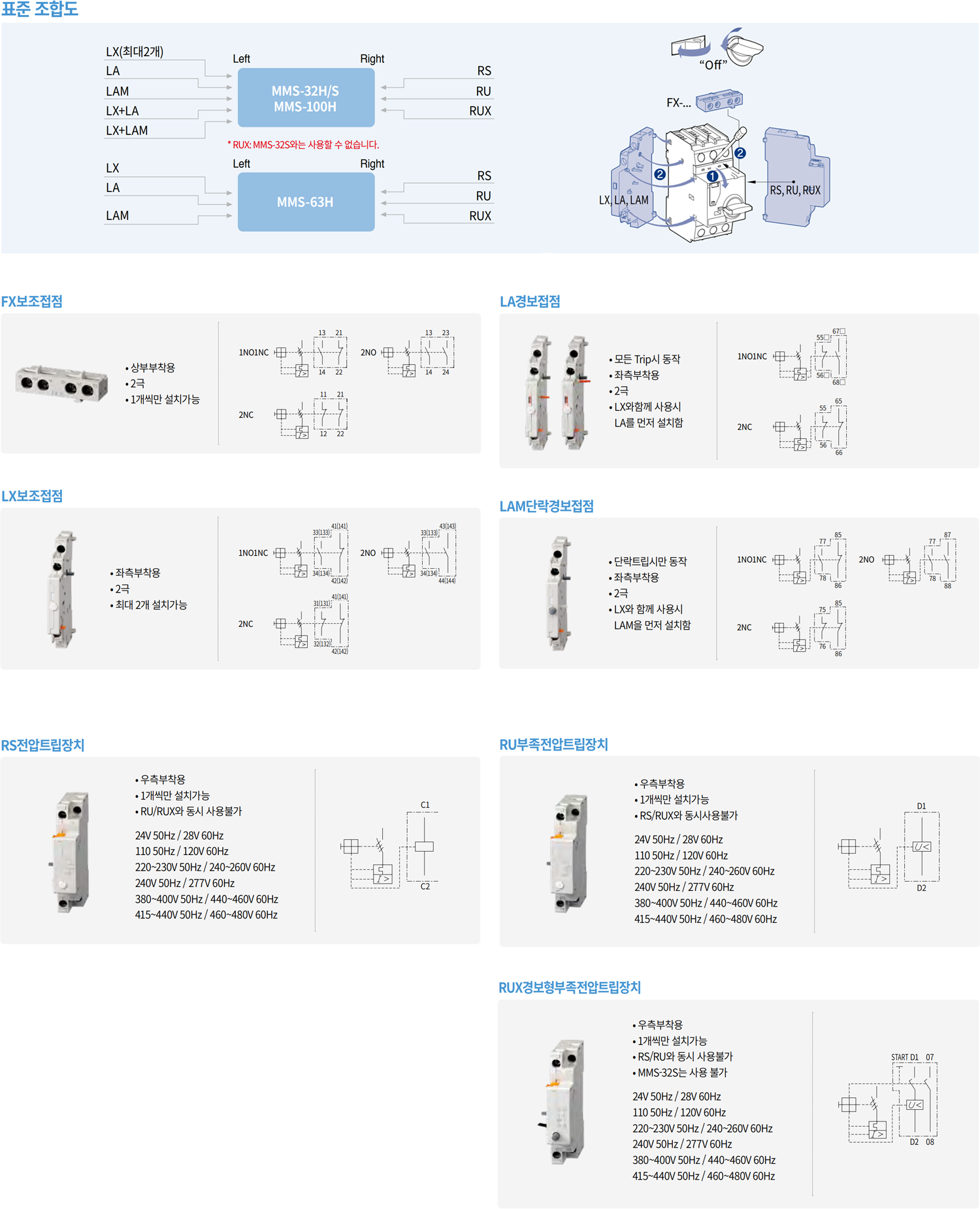 MMS32S, MMS-32S, Manual Motor Starter, MMS, 모터보호용 차단기, LS ELECTRIC, 엘에스 ...