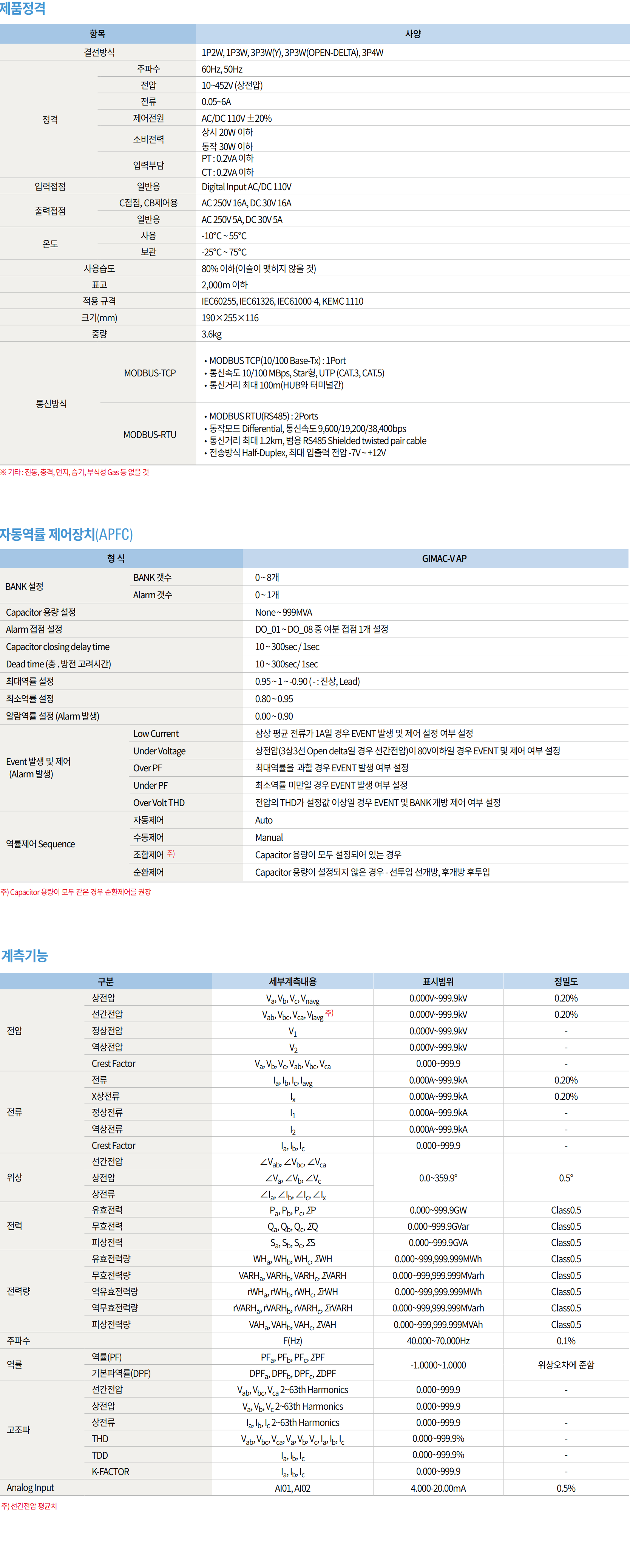 GIMAC-V, 엘에스일렉트릭(LS Electric) 계전기기, 디지털 집중표시 제어장치 / 전력품질분석장치 / 자동역률제어장치 ...
