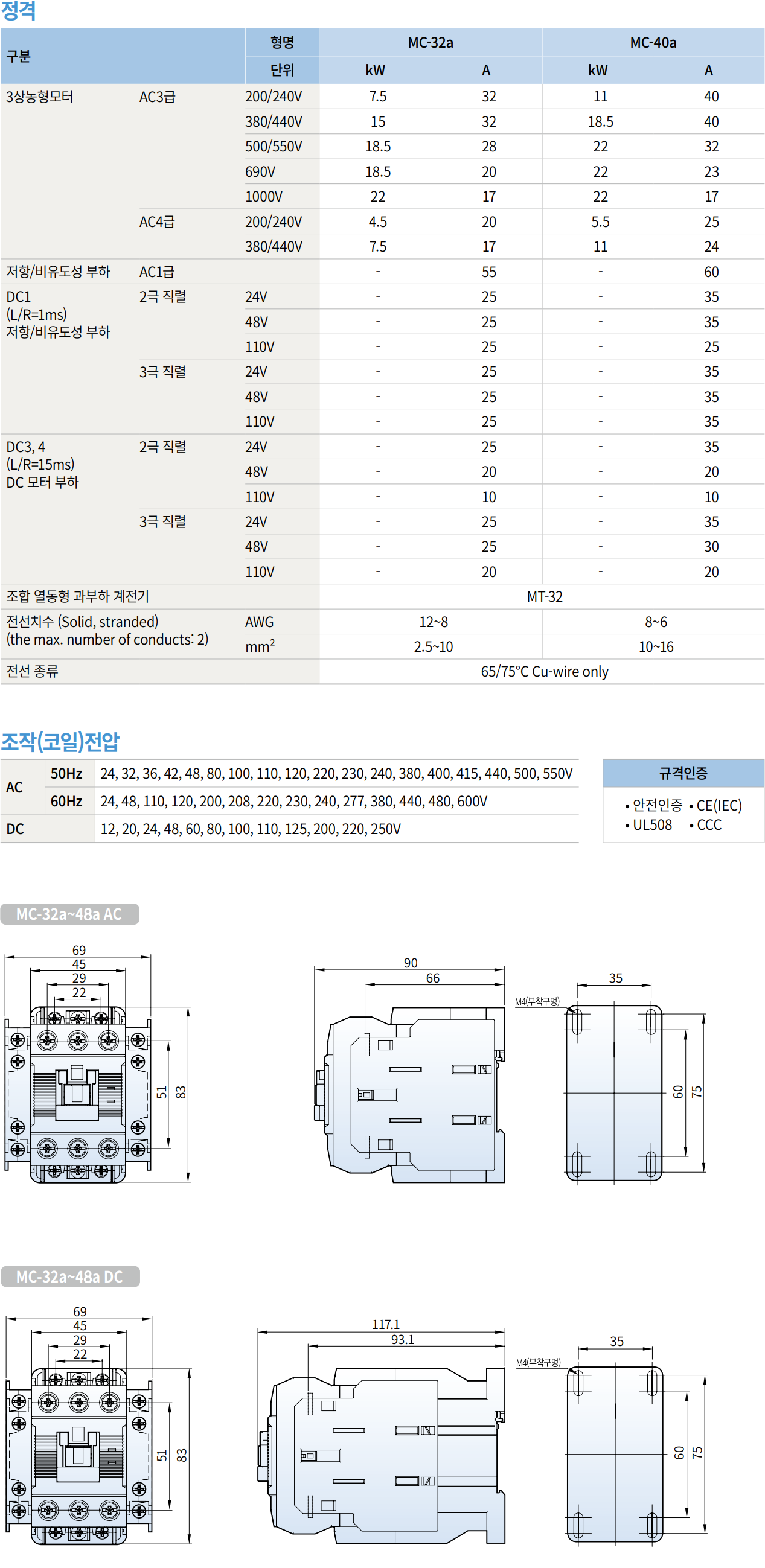 MC-40a, MC40a, MC 40a, GMC-40, GMC40, GMC 40, SMC-35P, CH-7.5N, Metasol ...