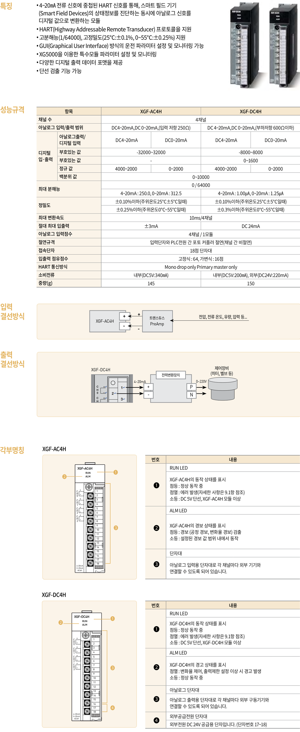 XGF-DC4H, XGF DC4H, Analog Output Module, 전류 출력 4채널, HART I/F 아날로그/ 디지털 변환모듈, XGT AO : 투에스케이