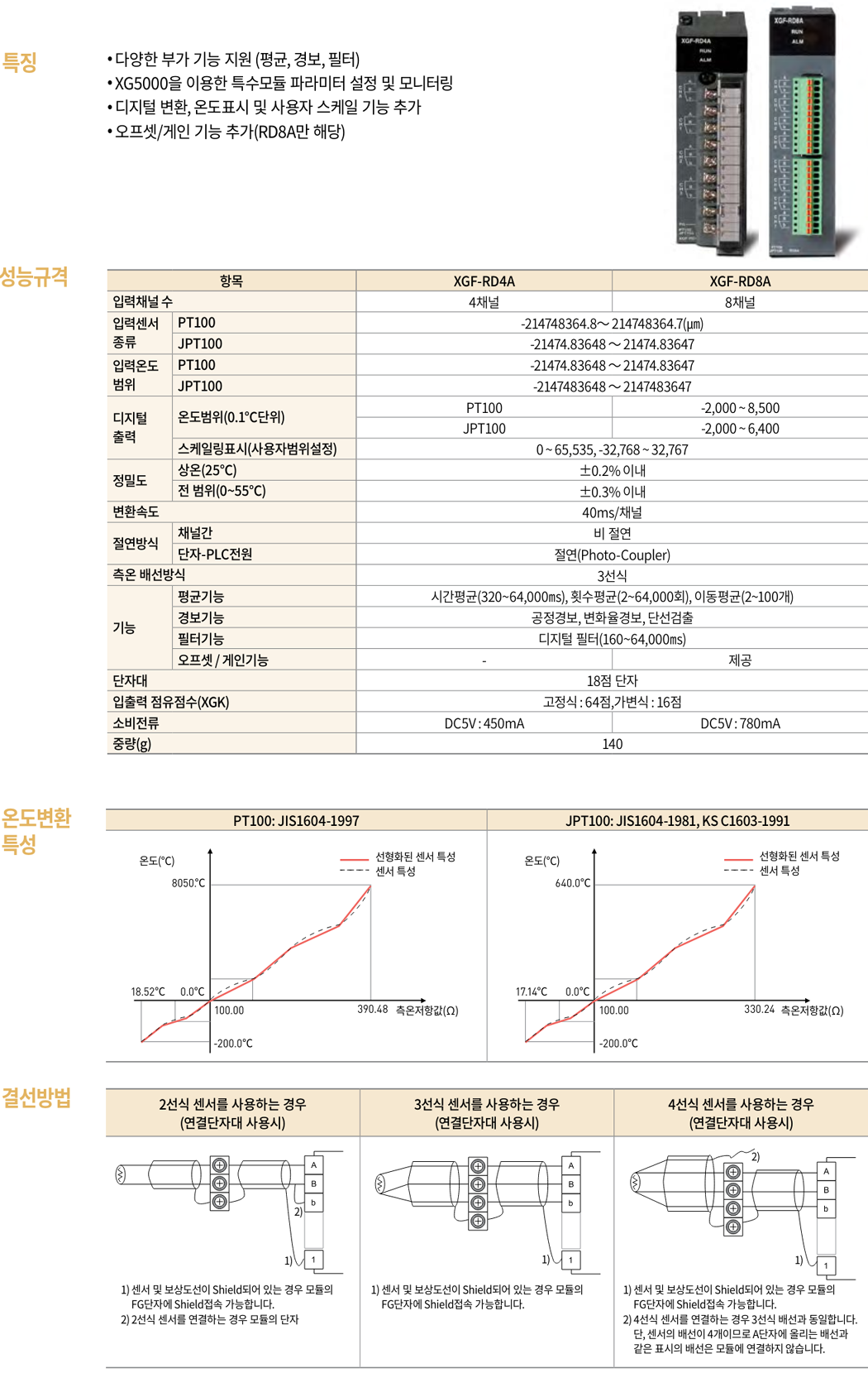 XGF-RD4A, XGF RD4A, 온도 입력 모듈, 측온저항체 입력, RTD Input, PT100, JPT100 ...