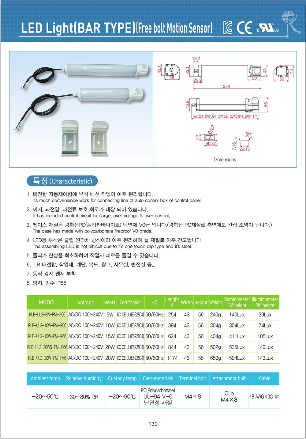 RLB-UL2-20W-FM-IP66 런전자, UL LED, 방수등, IP66, 판넬용 UL LED, LED바, 엘이디바, 판넬용 ...