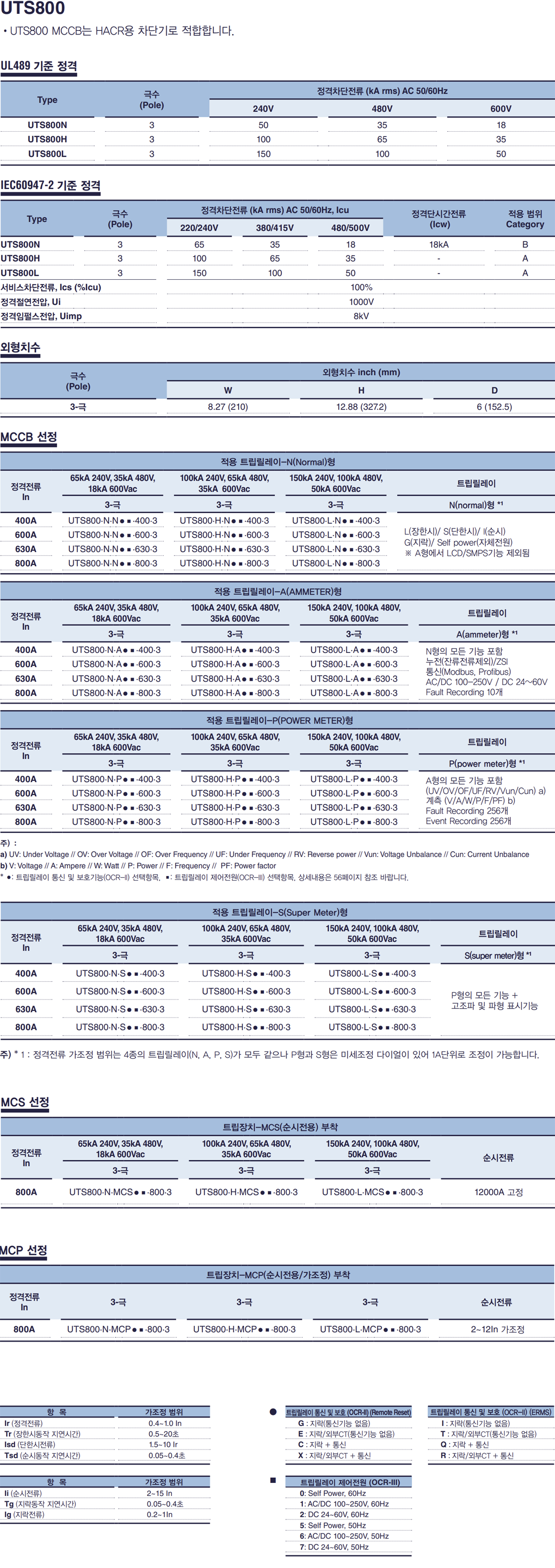UTS800L NG0 3P 400A, 600A, 630A, 800A, UL MCCB, UL 차단기, LS UL : 투에스케이