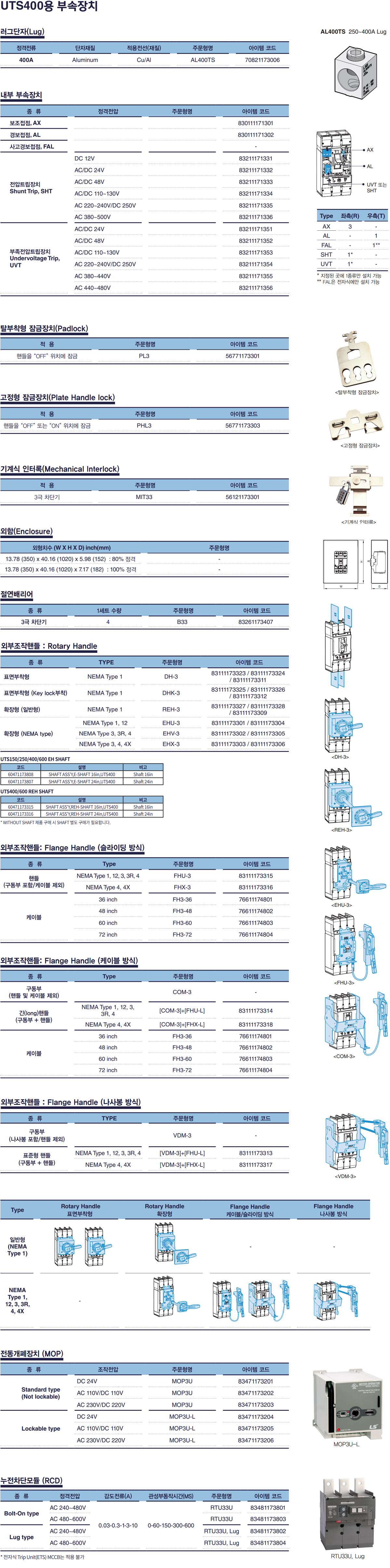 UTS400NT FTU 3P 250A, 300A, 350A, 400A, UL MCCB, UL 차단기, LS UL : 투에스케이