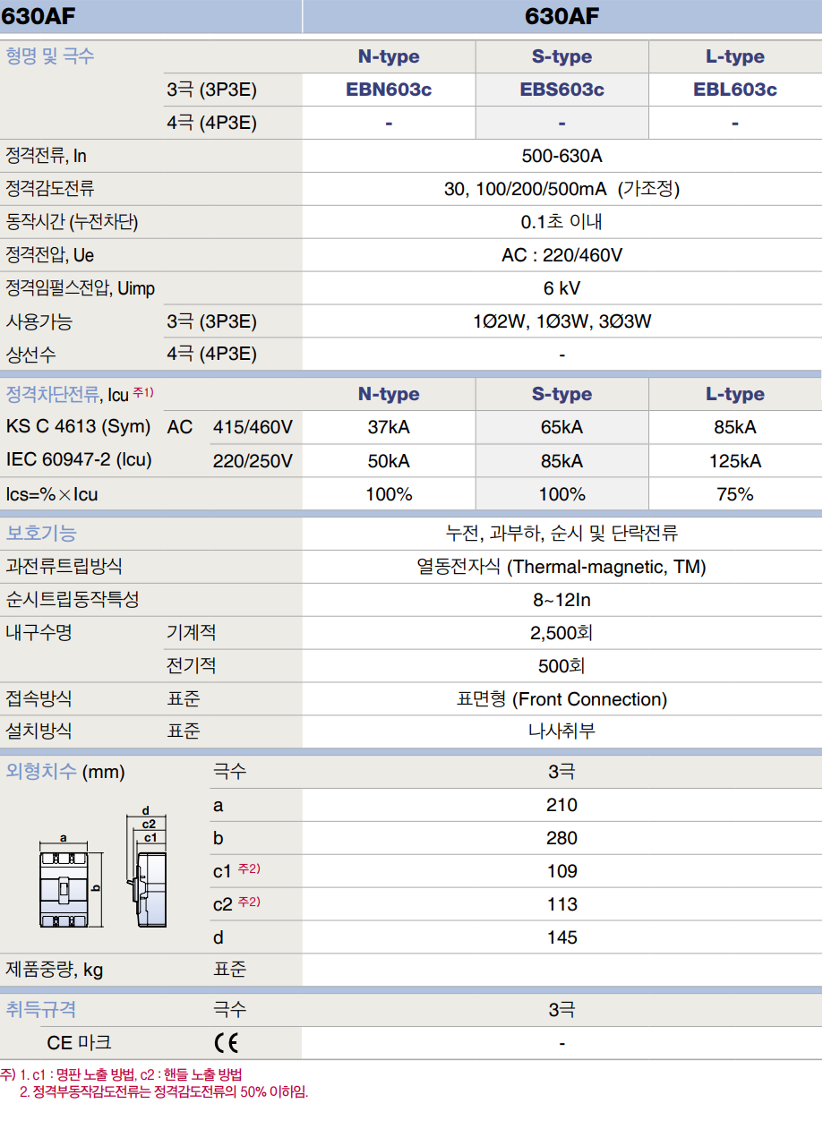 EBS603c, LS산전 산업용 누전차단기 : 투에스케이