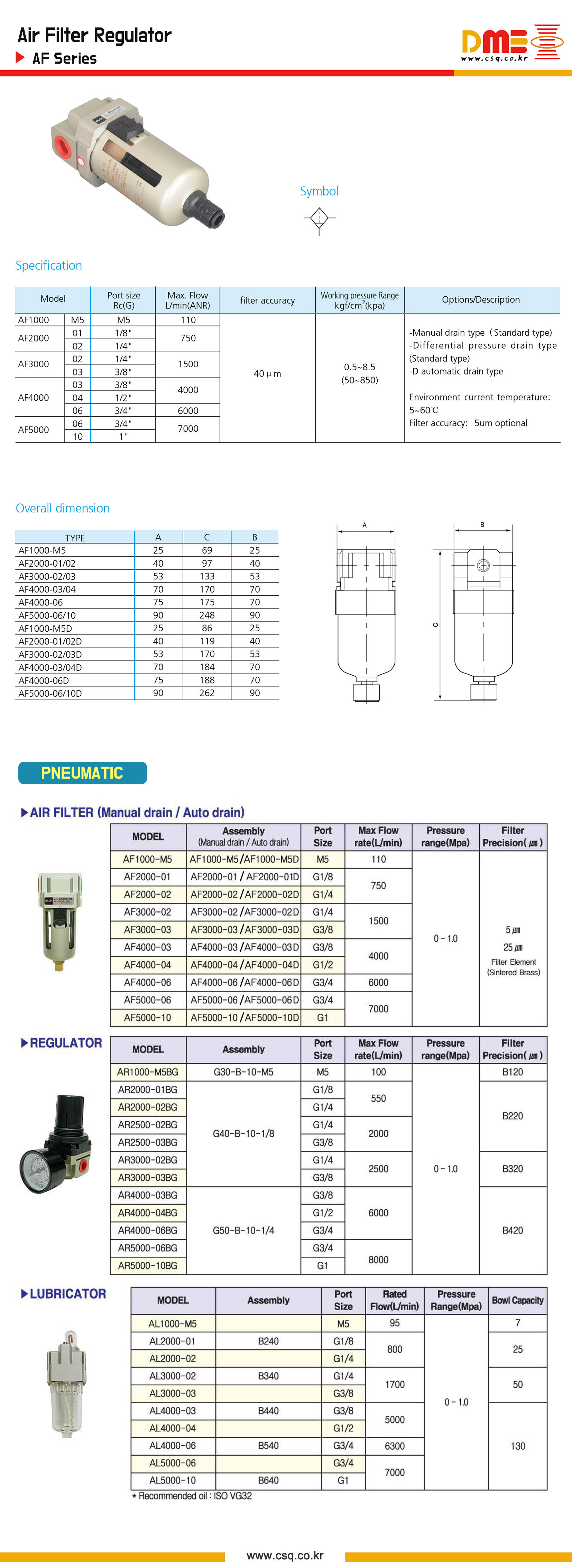 AF AF1000 AF2000 AF3000 AF4000 AF5000 Air Filter Manual Drain Air ...