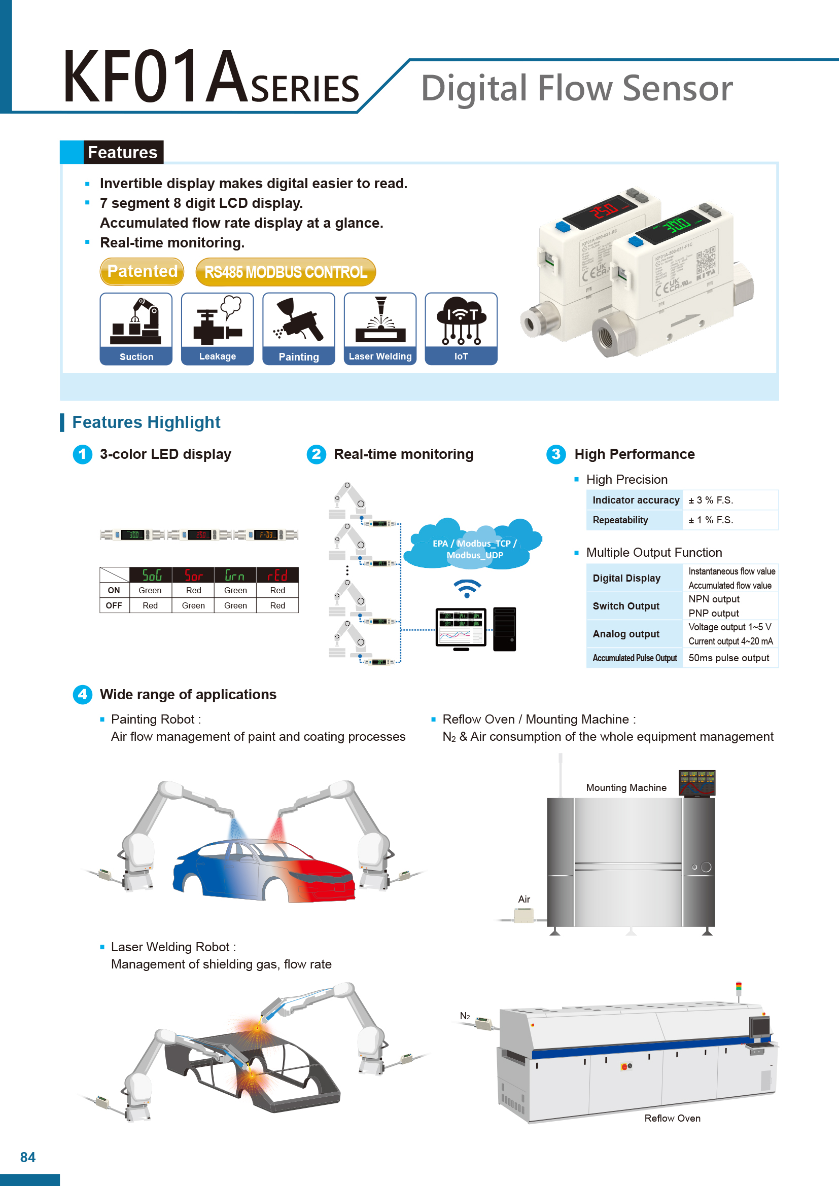 KF01A(CE,UL인증) KF01-005A KF01-050A KF01-100A KF01-500A KF01-101A KF01 ...