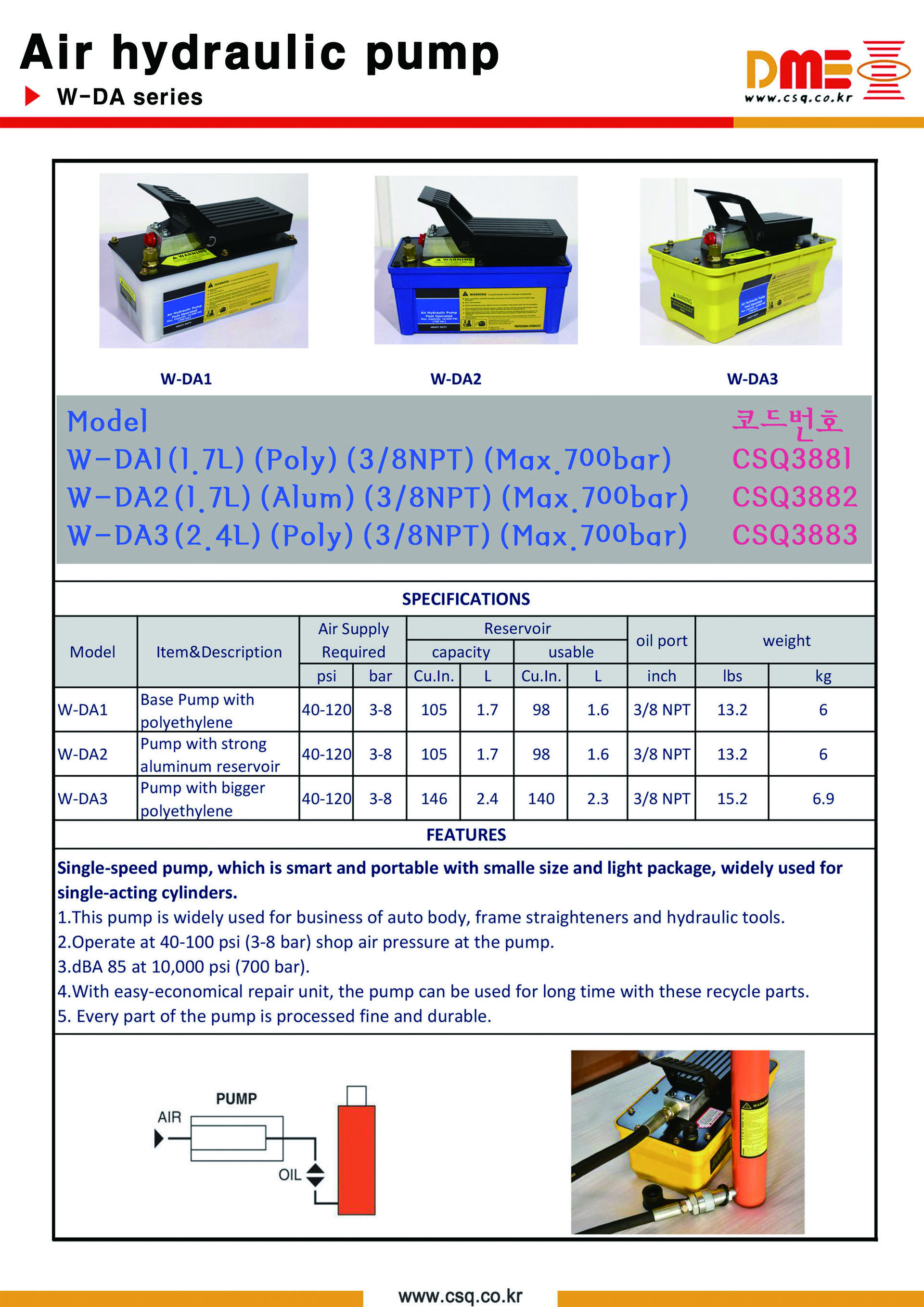 W-DA1 W-DA2 W-DA3 (WDA1) (WDA2) (WDA3) Air Hydraulic Pump Air Hydraulic ...