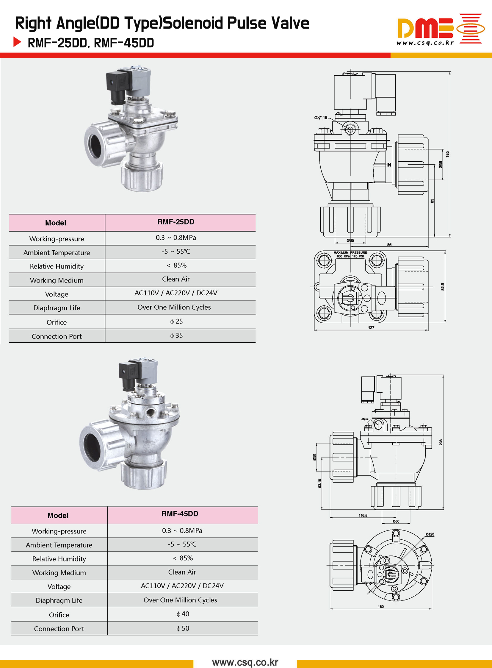 RMF-25DD RMF-45DD (RMF25DD) (RMF45DD) (2/2way,Coupling Type,Pulse Valve ...