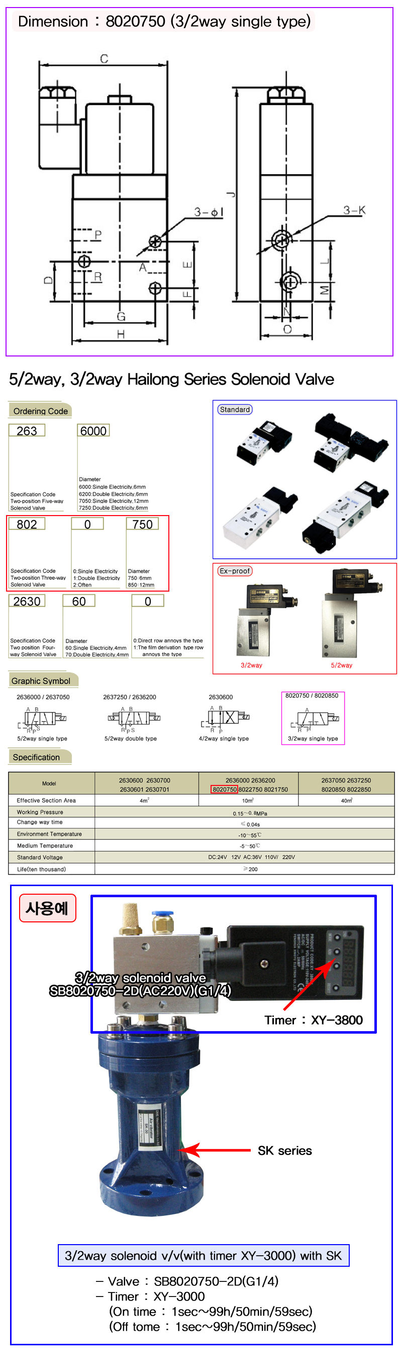 SB8020750 SB8020850 SB2637050 EX-SB263 EX-SB802 (SB268) (SB281) (5/2way ...