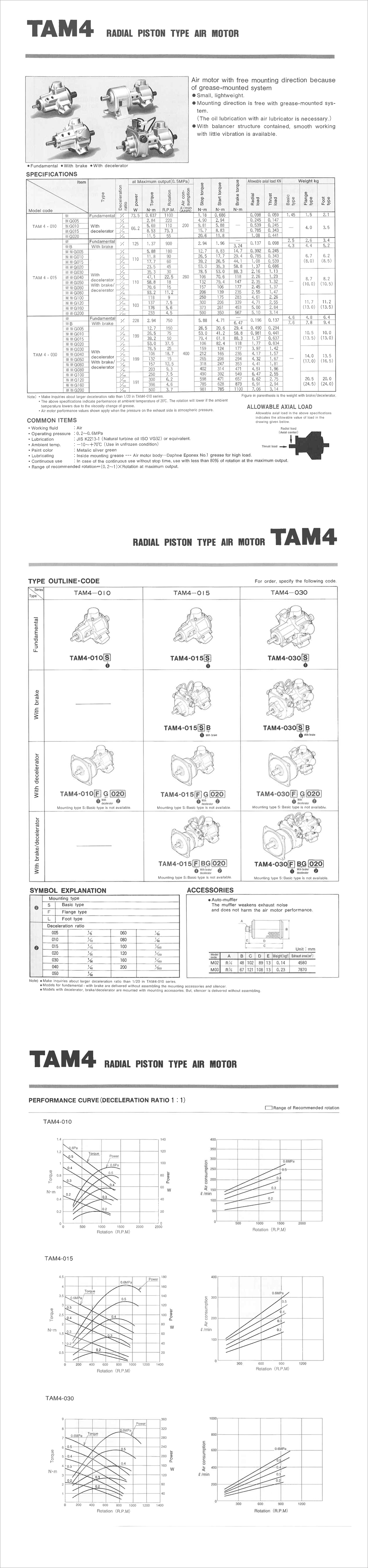 TAM4(일본 파카 에어모터 / 일본 다이요 에어모타) TAM4 일본 파카 에어모터/TAM4 일본 다이요 에어모터) TAM4 ...