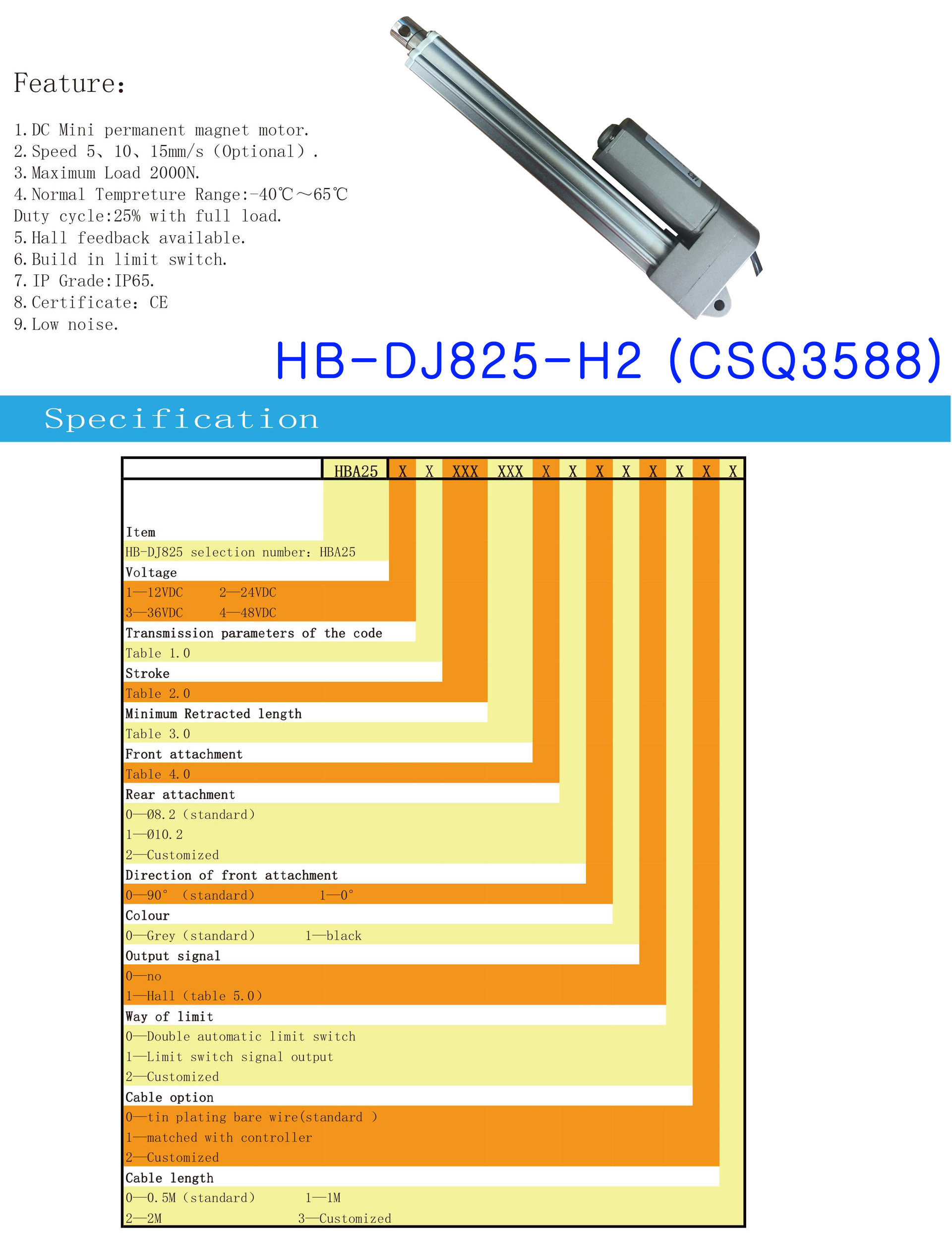 (12VDC)(24VDC) (speed=15mm/s) HB-DJ825-H2 (HAB25) (HBDJ825) (Hall 2)Low ...