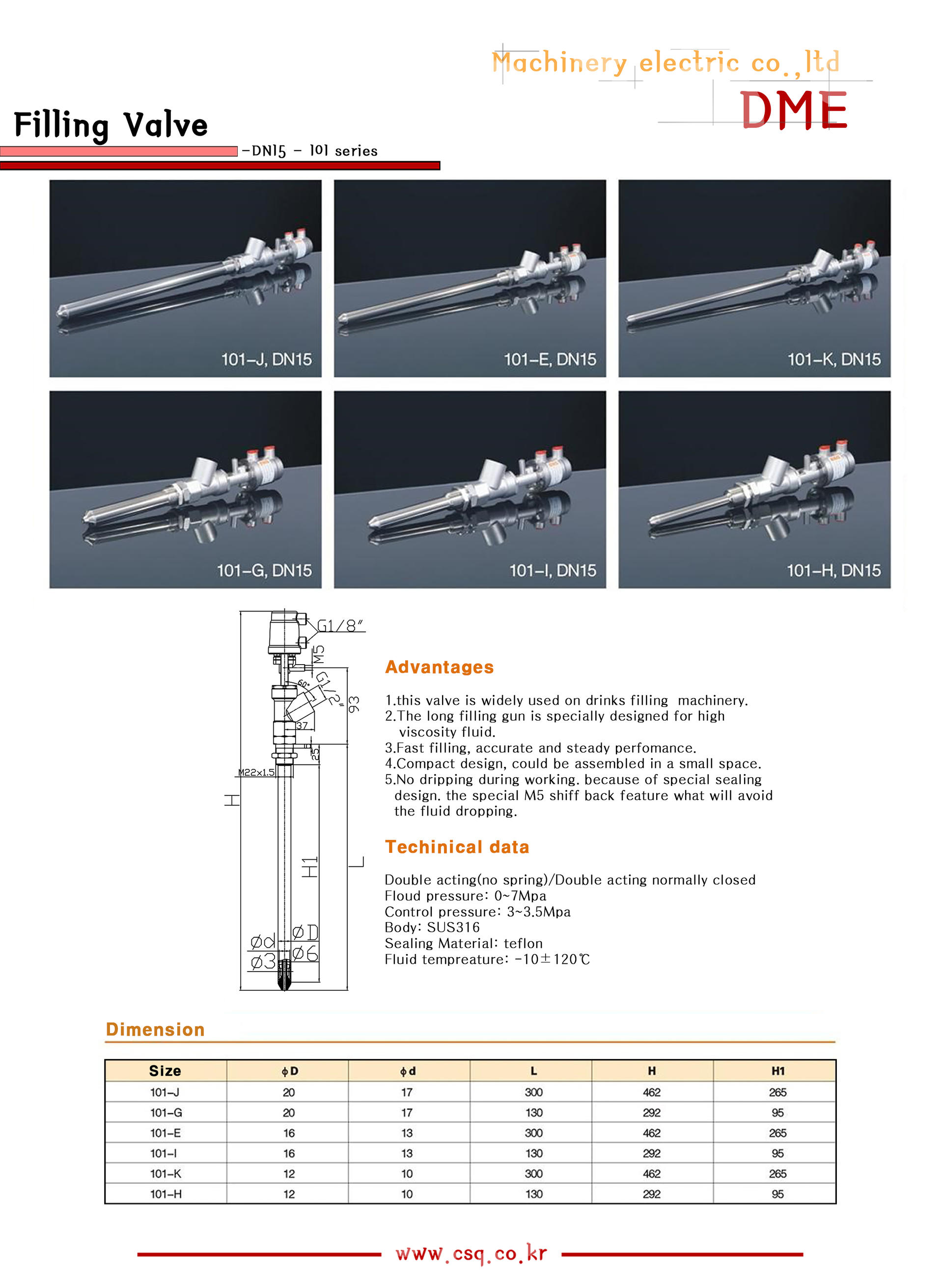 JF101 RJQ22 JDF1000 JF101-C JF101-D JF101-E JF101-G JF101-H JF101-I ...